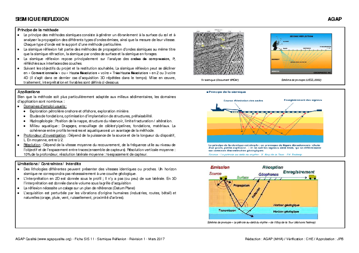 Géophysique Pétroliere Cours 05 - SISM IQUE REFLEXION AGAP Principe de ...