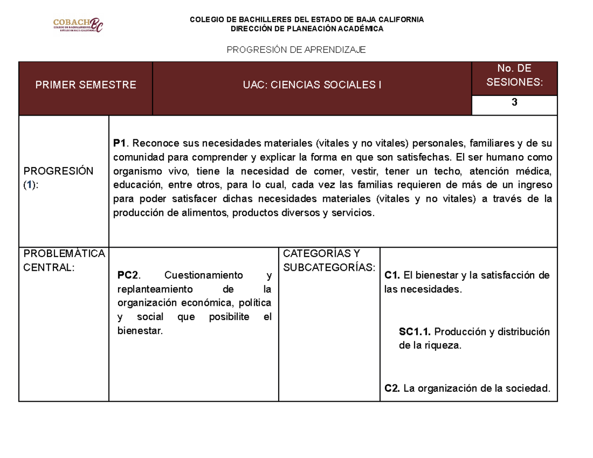 Progresión 1 - progresion - PROGRESIÓN DE APRENDIZAJE PRIMER SEMESTRE UAC: CIENCIAS SOCIALES I ...