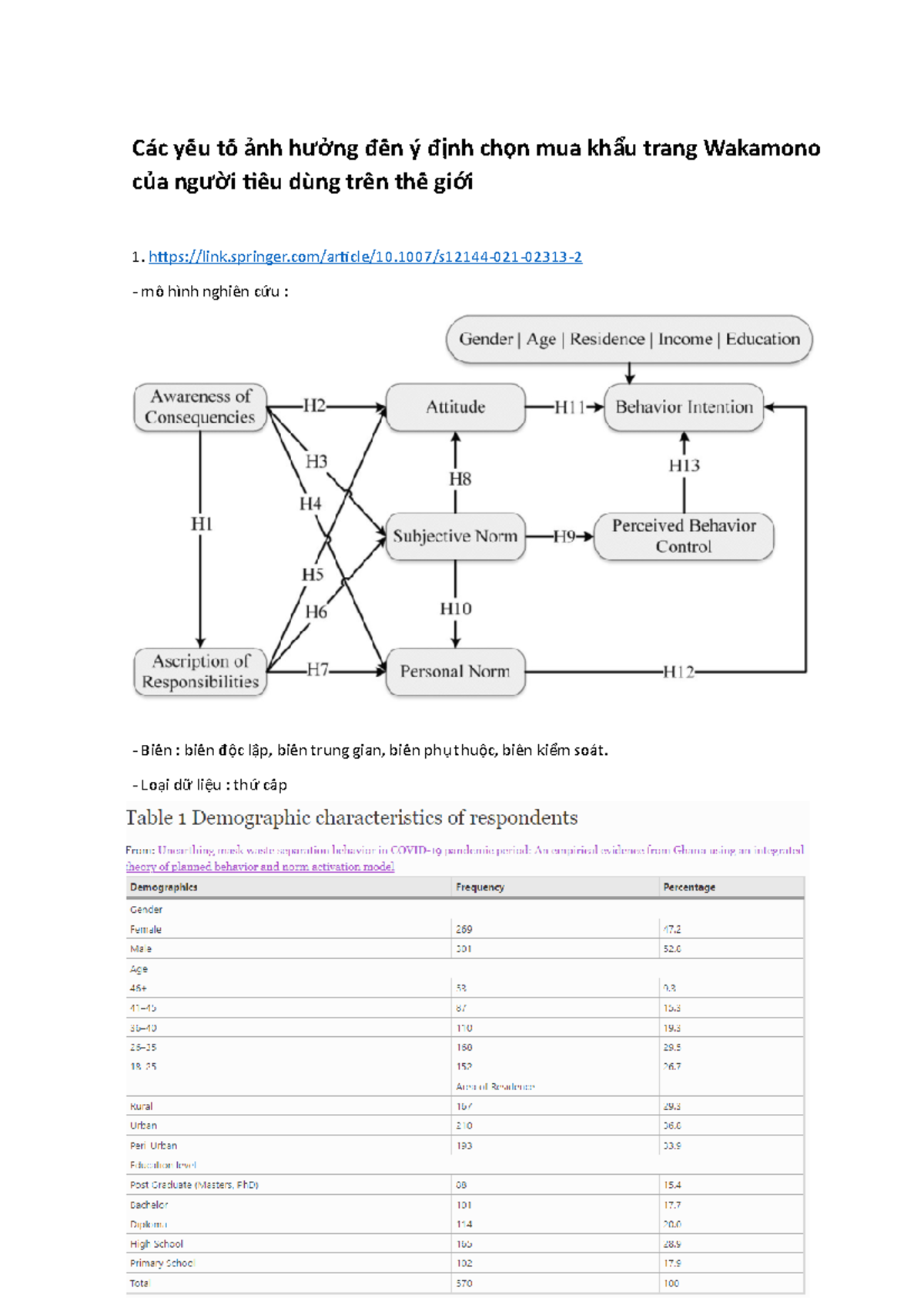 Ppnvtkd - Nhóm 7 - âsdsd - Các yếếu tốế ảnh h ưởng đếến ý đ nh ch n mua kh u trang Wakamono ị ọ ...