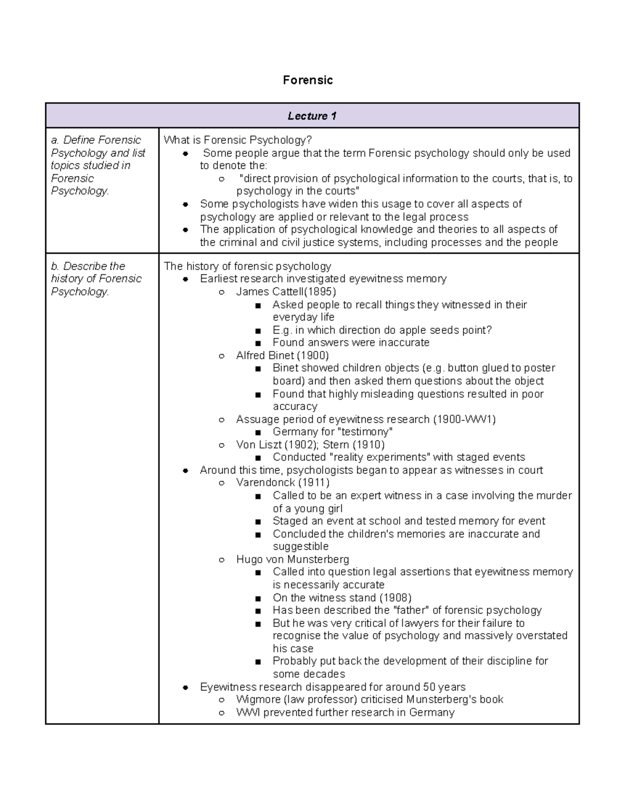 Forensic psychology - Forensic Lecture 1 a. Define Forensic Psychology ...