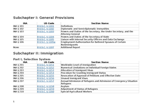 Temporary (Nonimmigrant) Worker Classification - Temporary ...