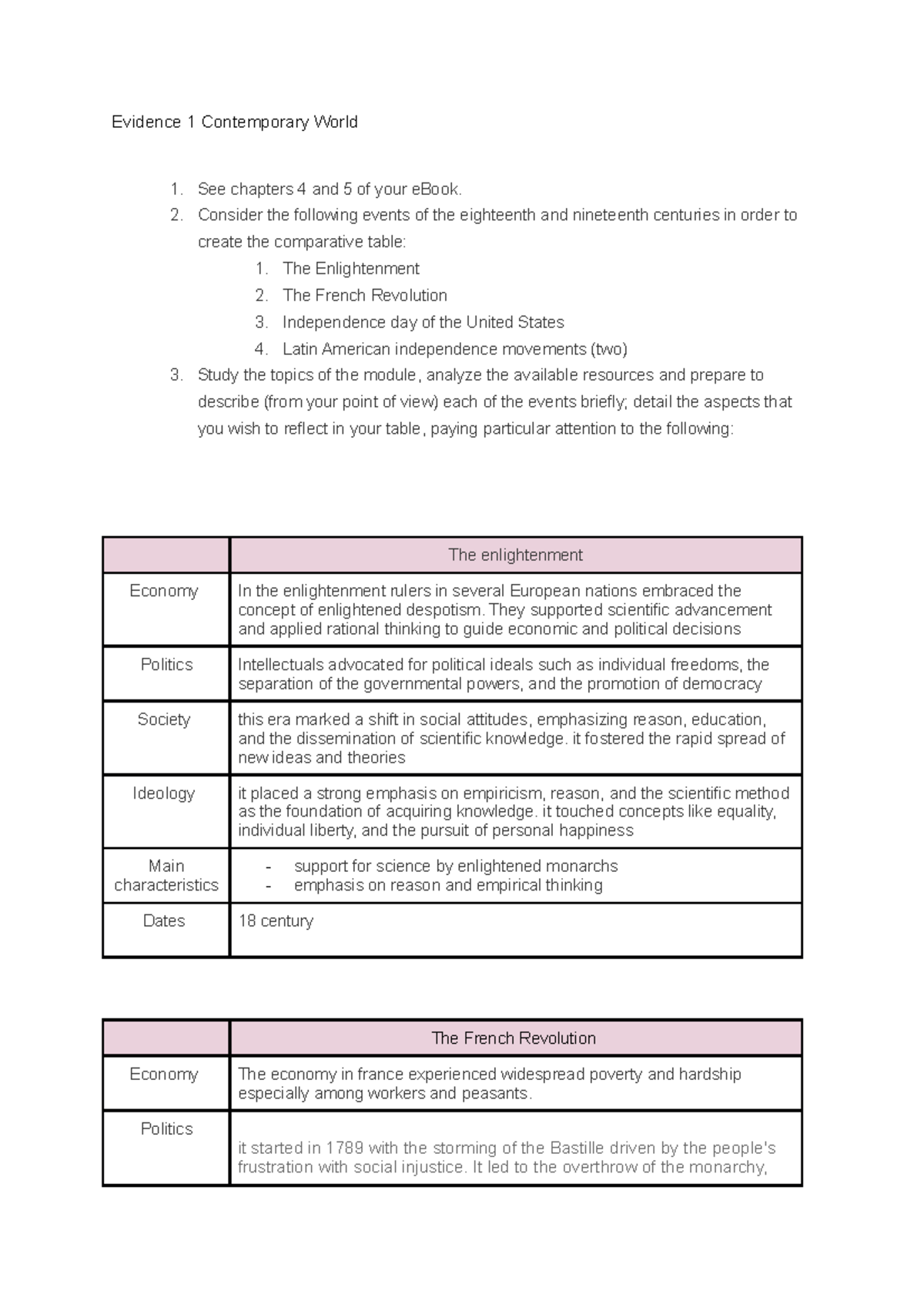 Evidence 1 Contemporary World-2 - Evidence 1 Contemporary World 1. See ...
