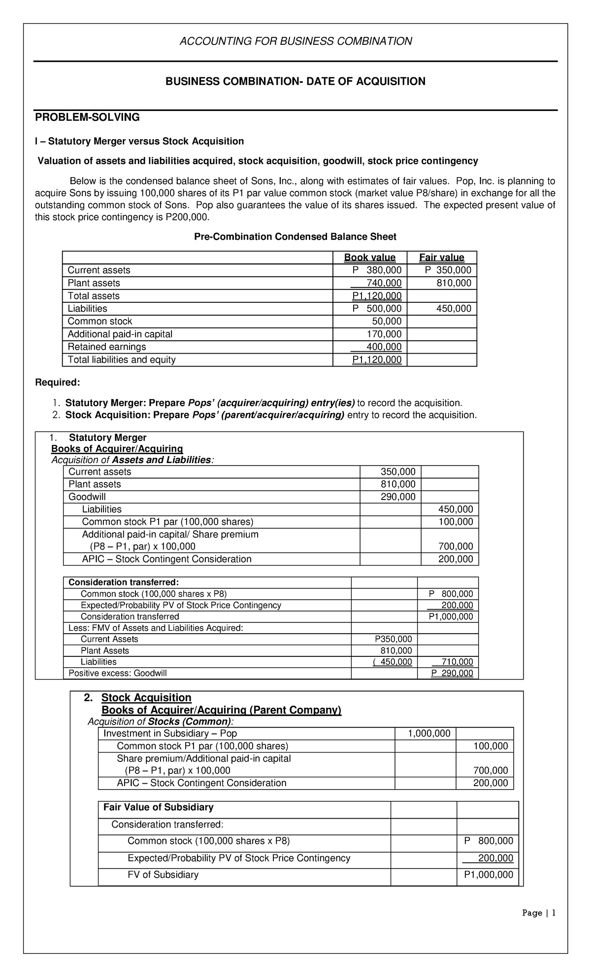 Module 1 - lecture notes - ACCOUNTING FOR BUSINESS COMBINATION BUSINESS ...