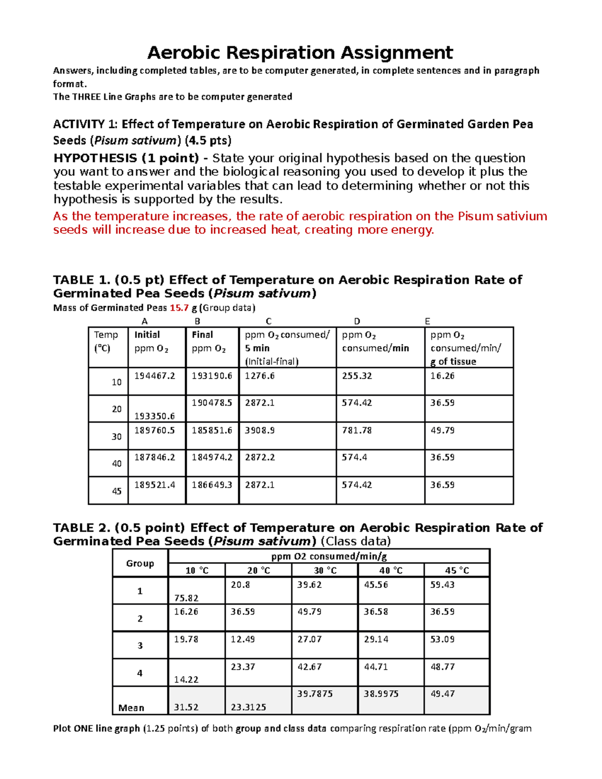 F21 Respiration lab assignment - Aerobic Respiration Assignment Answers ...