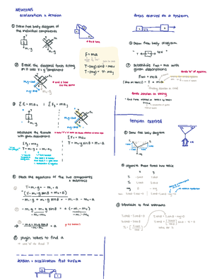 PHYS102A Formula Sheet: work, energy, power - Work FORMULAS unit J N m ...