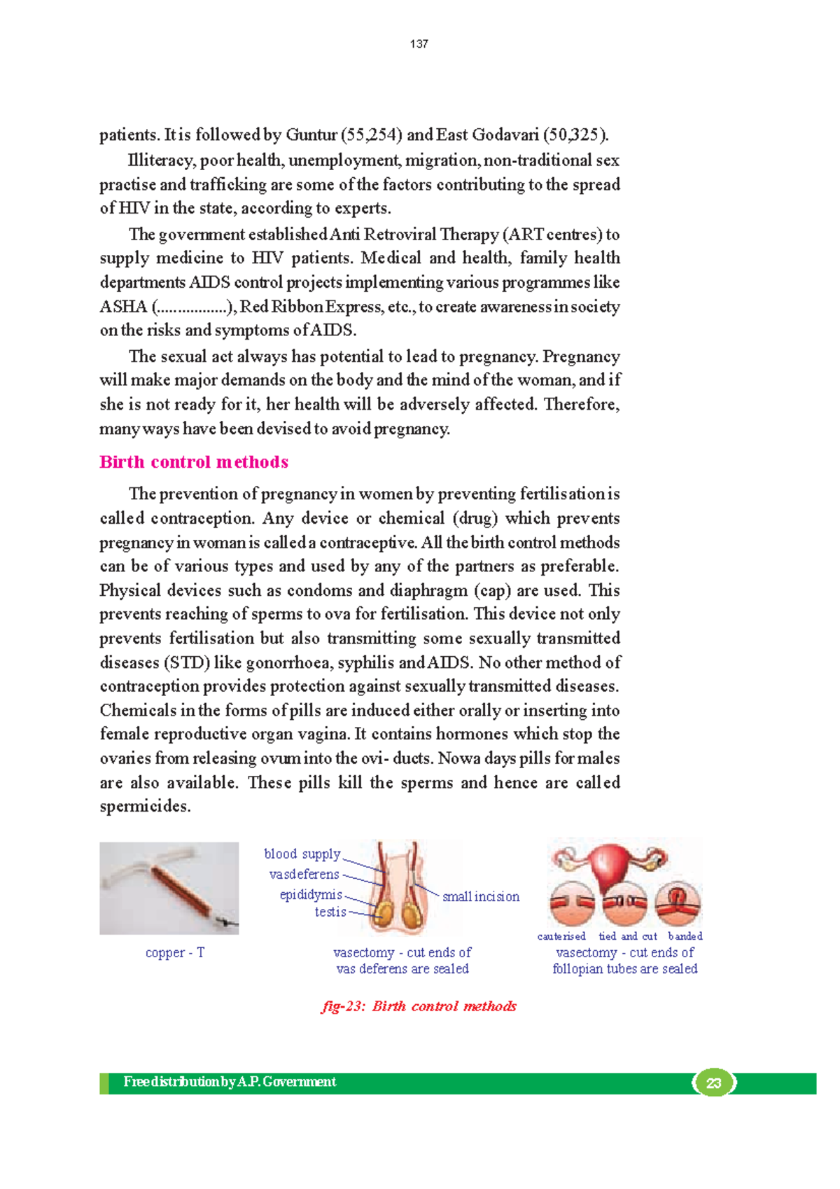 Class biology study material part 18 - Free distribution by A ...