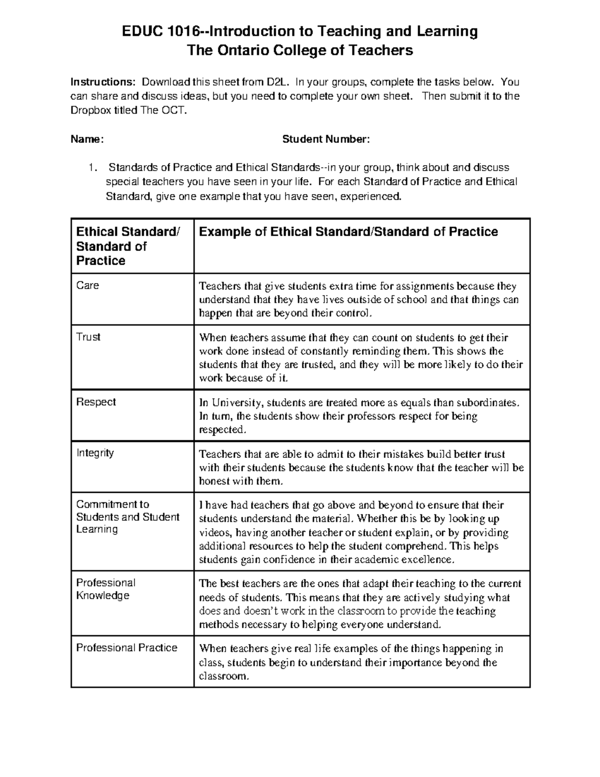 The OCT - A list of the OCT's Ethical Standards and Standards of ...