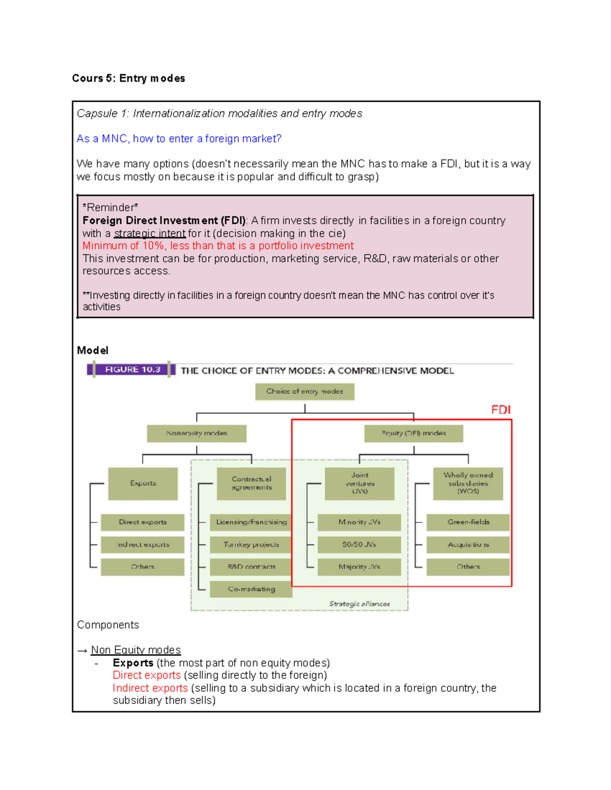 Capsule Summary (Class 5) - Cours 5: Entry modes Capsule 1 ...