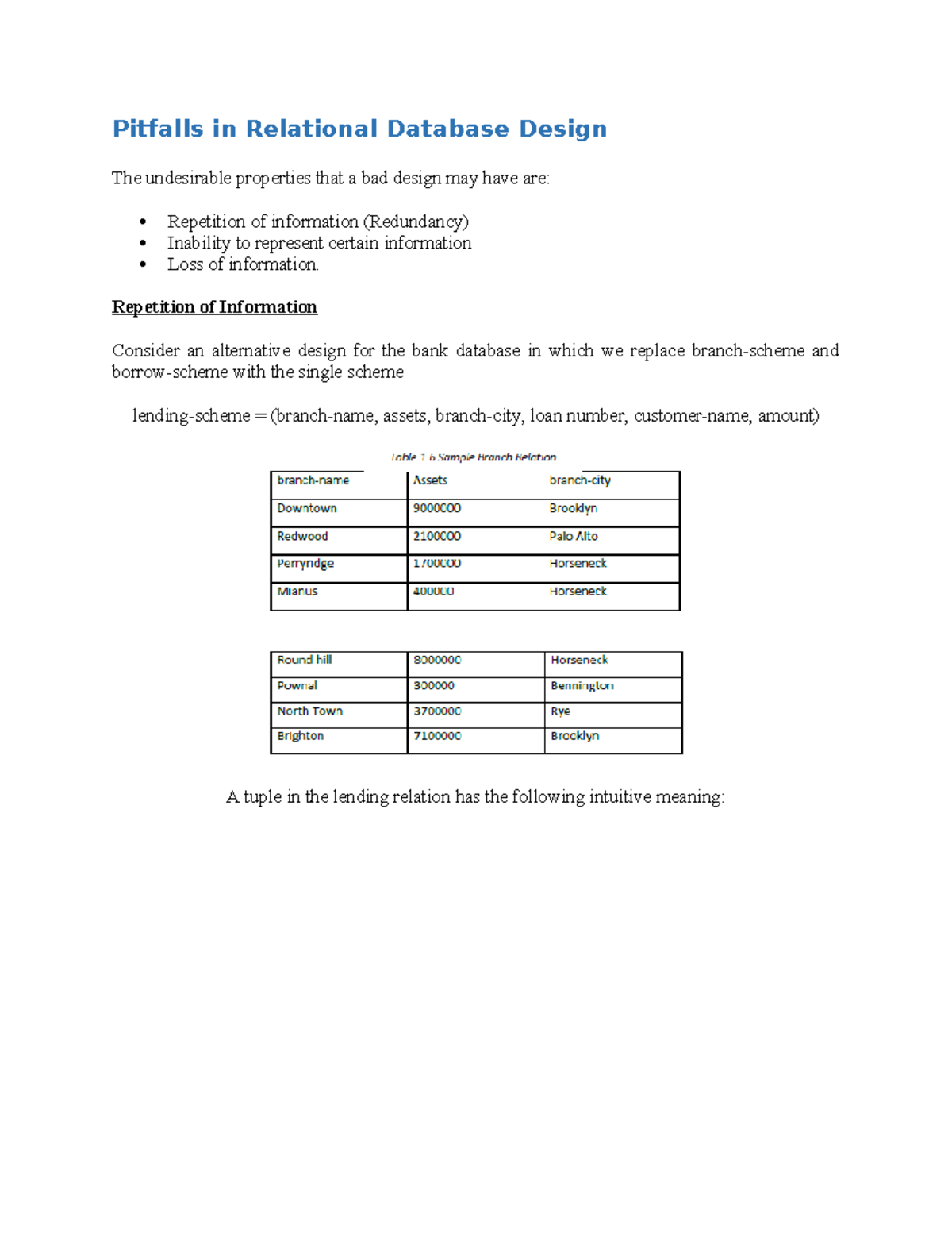 Chapter 6 Relational Database Design - Pitfalls in Relational Database Design The undesirable ...