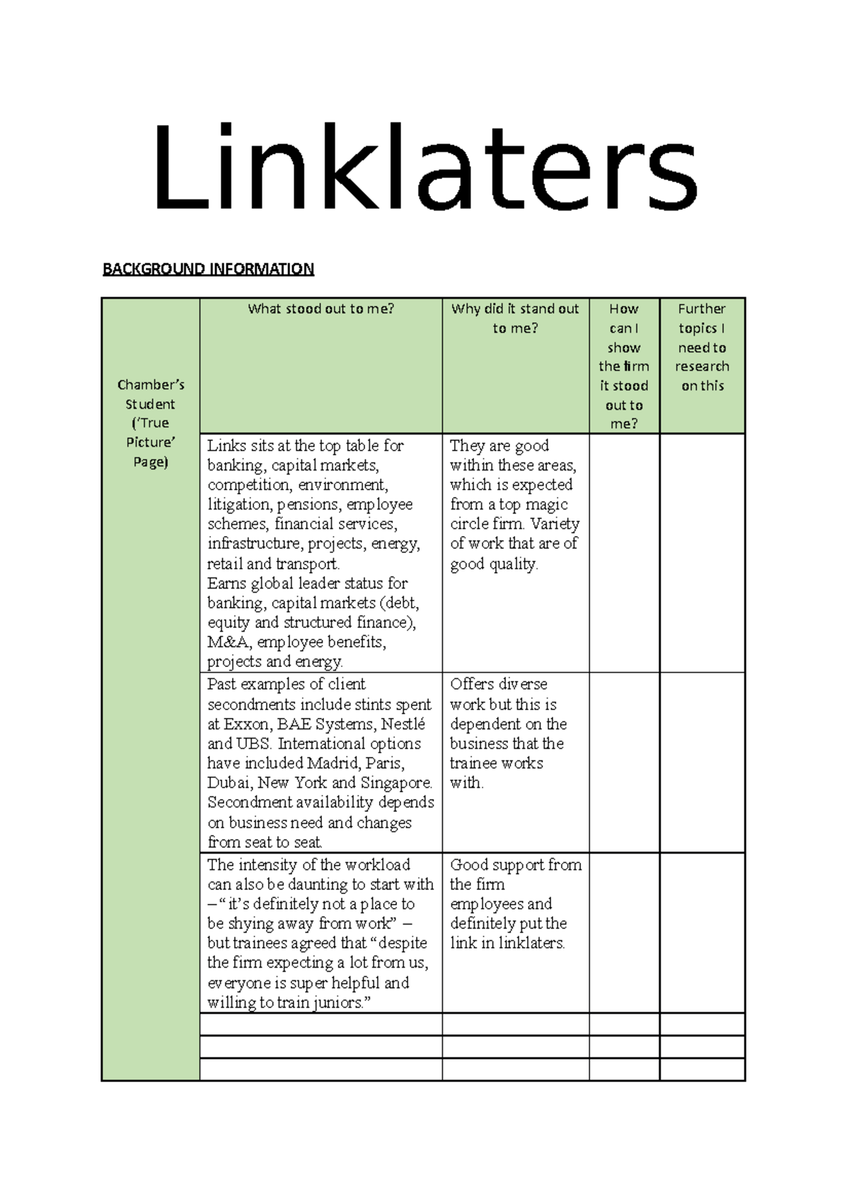 Linklaters - Law - Linklaters BACKGROUND INFORMATION Chamber’s Student ...