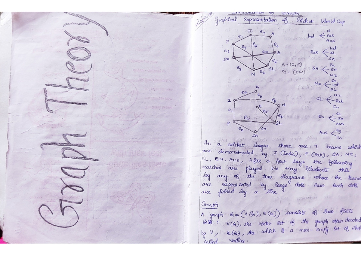 GT note - Question paper - Graph theory - Studocu