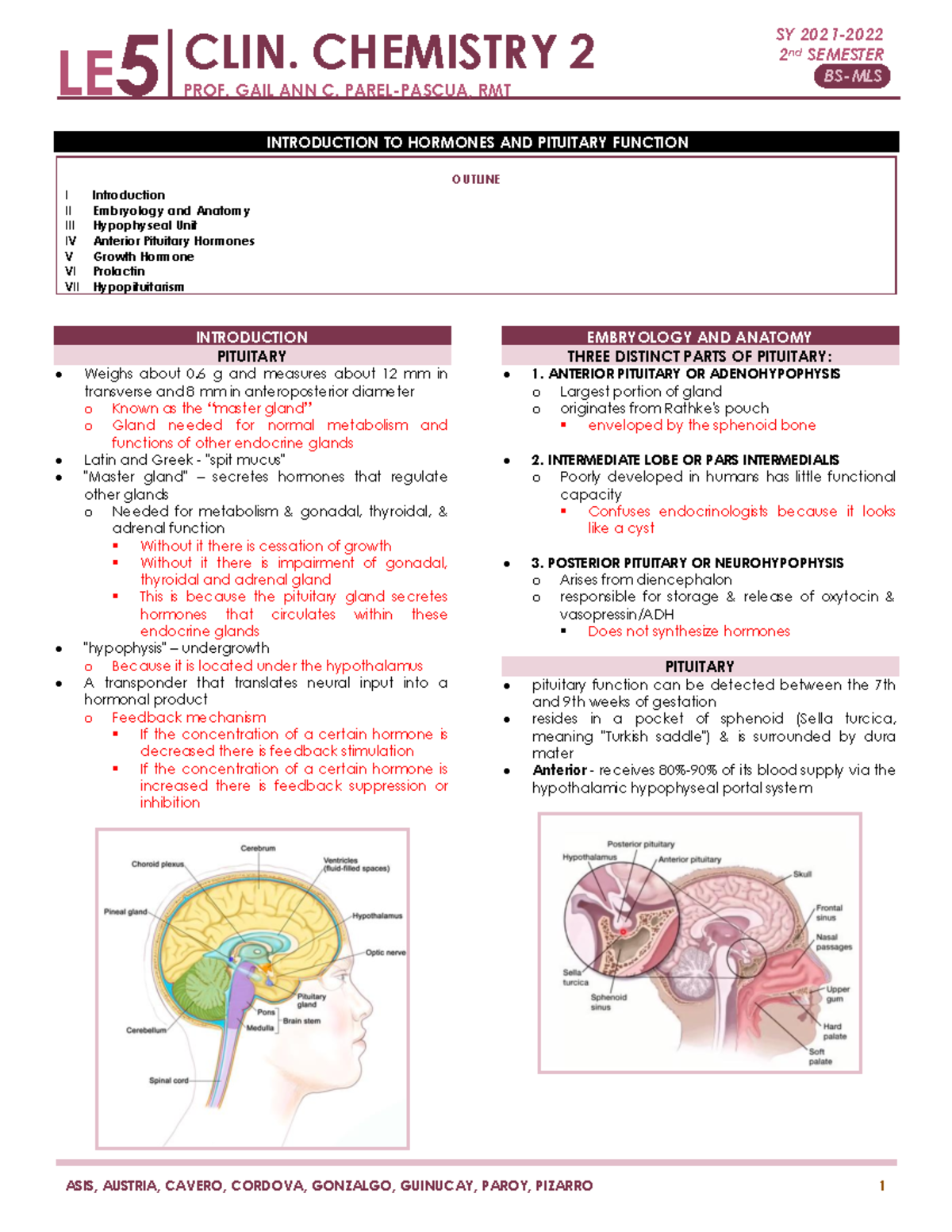 CC Merged - Summary BS MedTech - SY 2021- 2022 2 nd SEMESTER BS-MLS ...