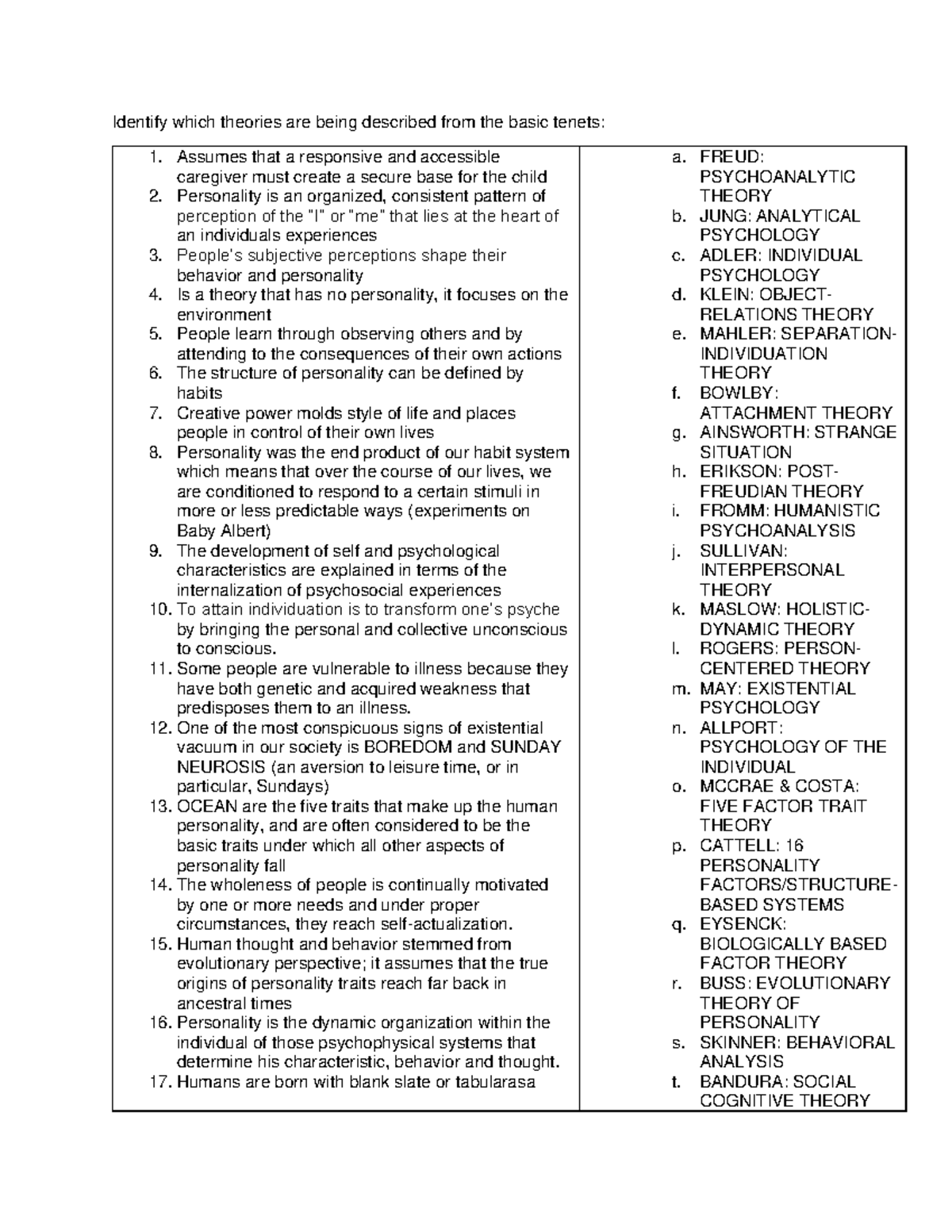 Basic Tenets - RANDOM - Identify which theories are being described ...