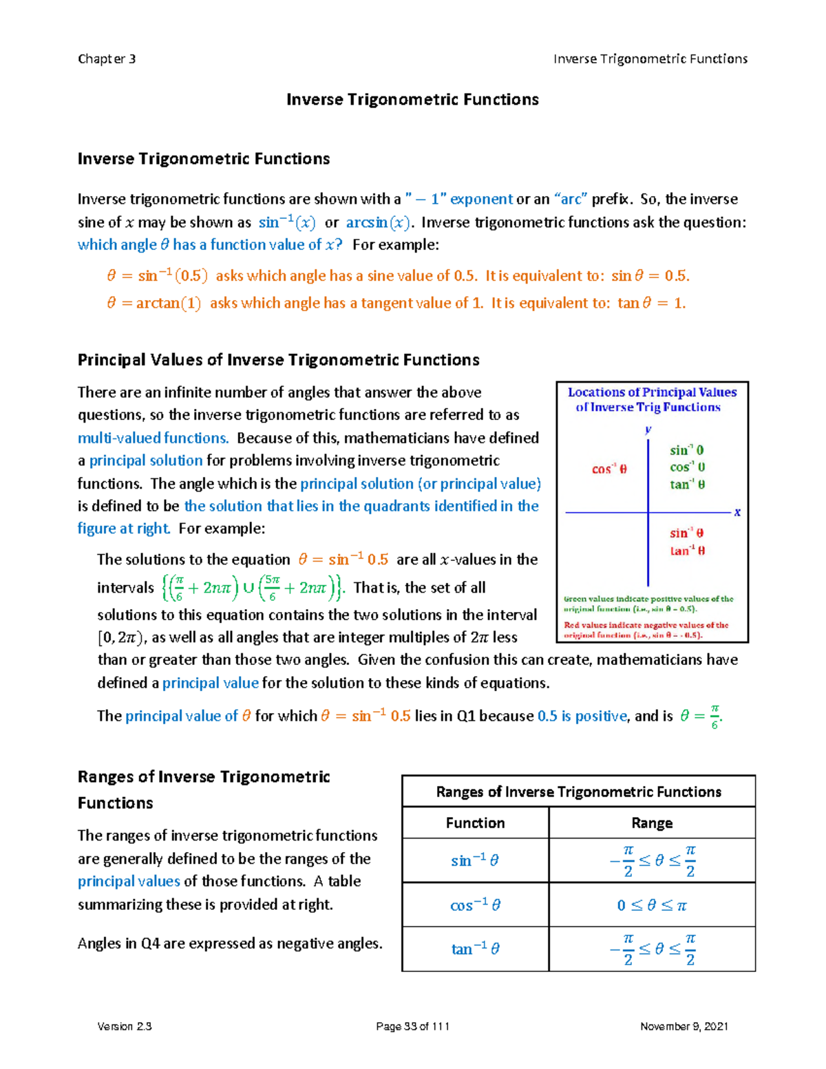 Trigonometry Math - 學習資源 - Inverse Trigonometric Functions Inverse ...