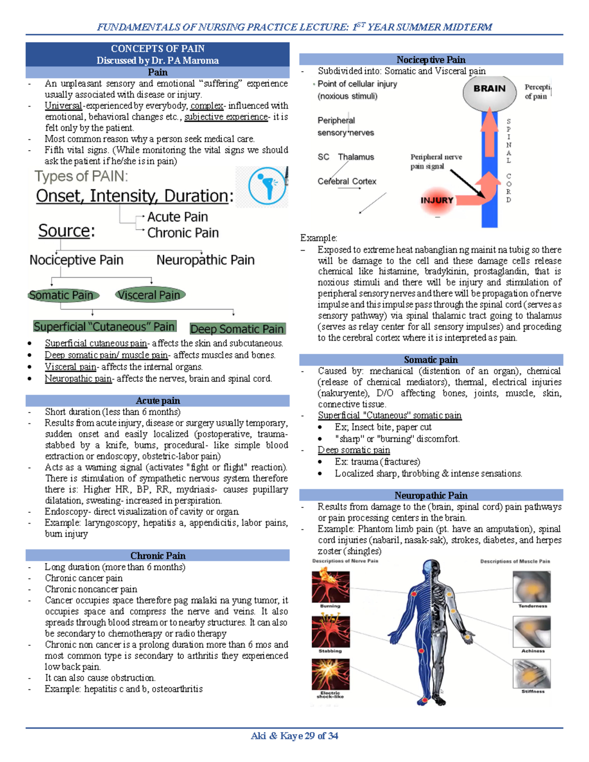 Concepts OF PAIN - FUNDAMENTALS OF NURSING PRACTICE LECTURE: 1 ST YEAR ...