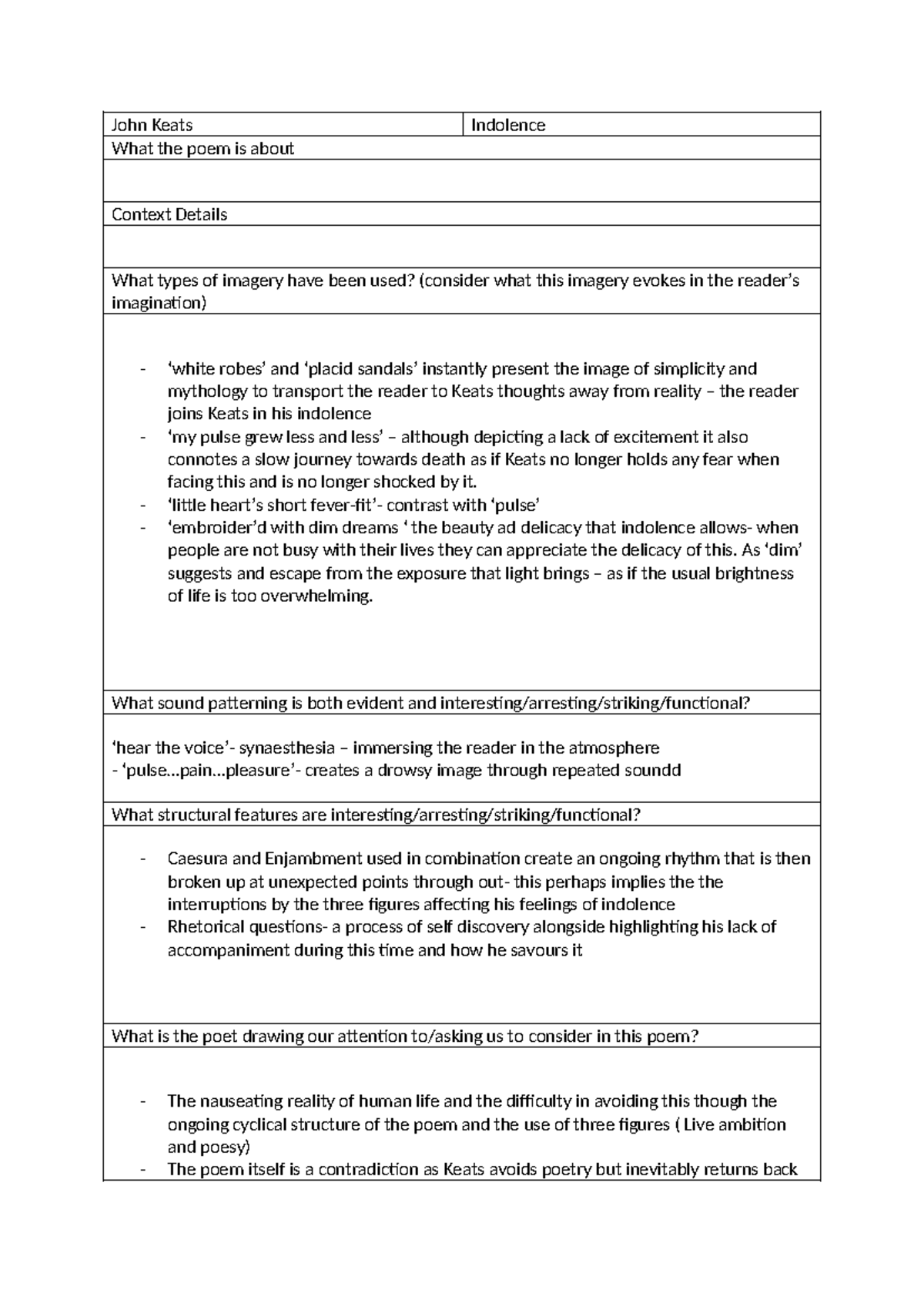 ☁️indolence - English stuff - John Keats Indolence What the poem is ...