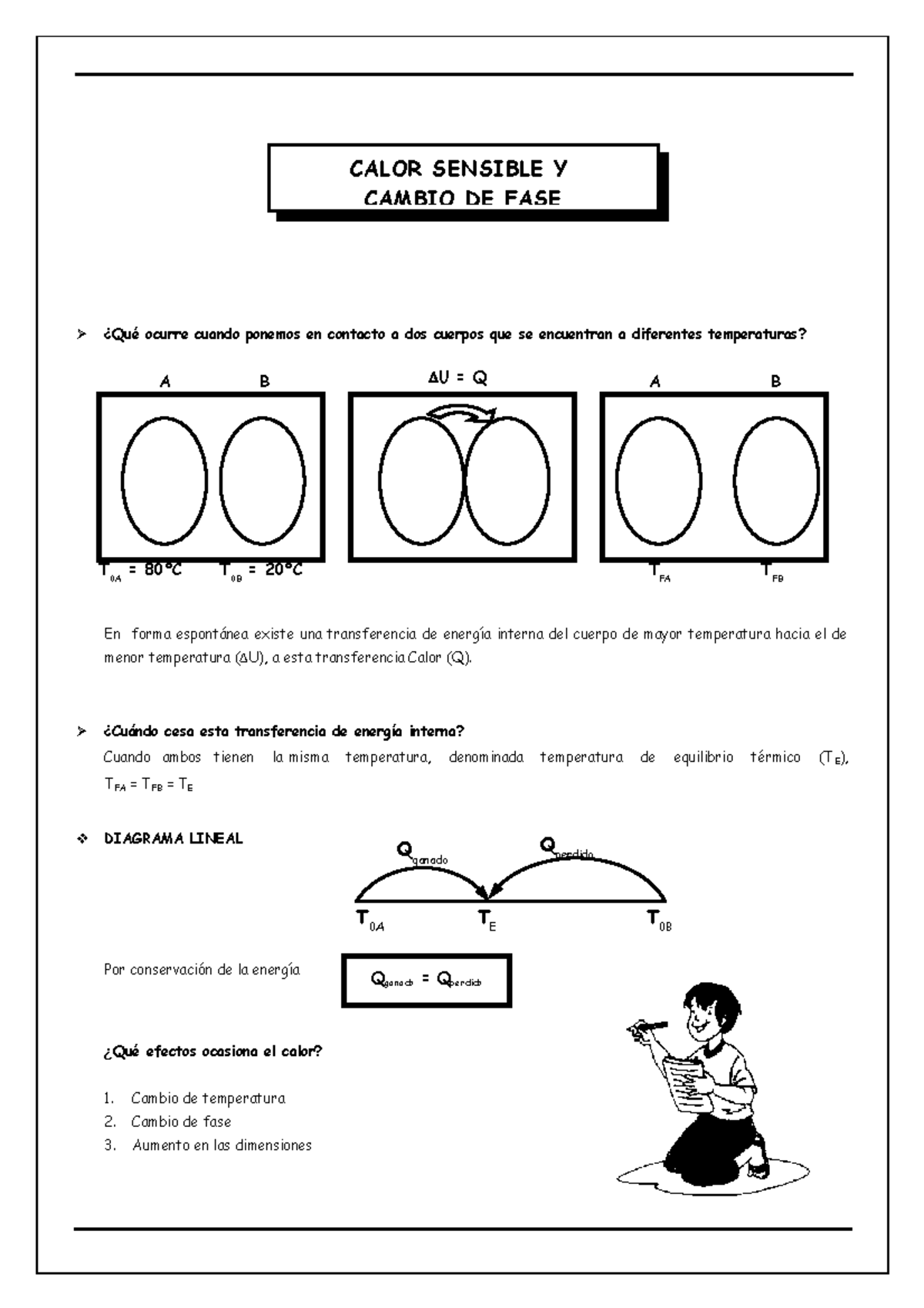 13 Calor Sensible y Cambio de Fase - A B T0A = 80°C T0B = 20°C U = Q ...