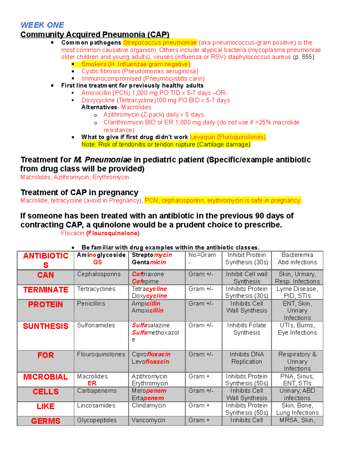 Final Version Midterm Study Guide - WEEK ONE Community Acquired ...