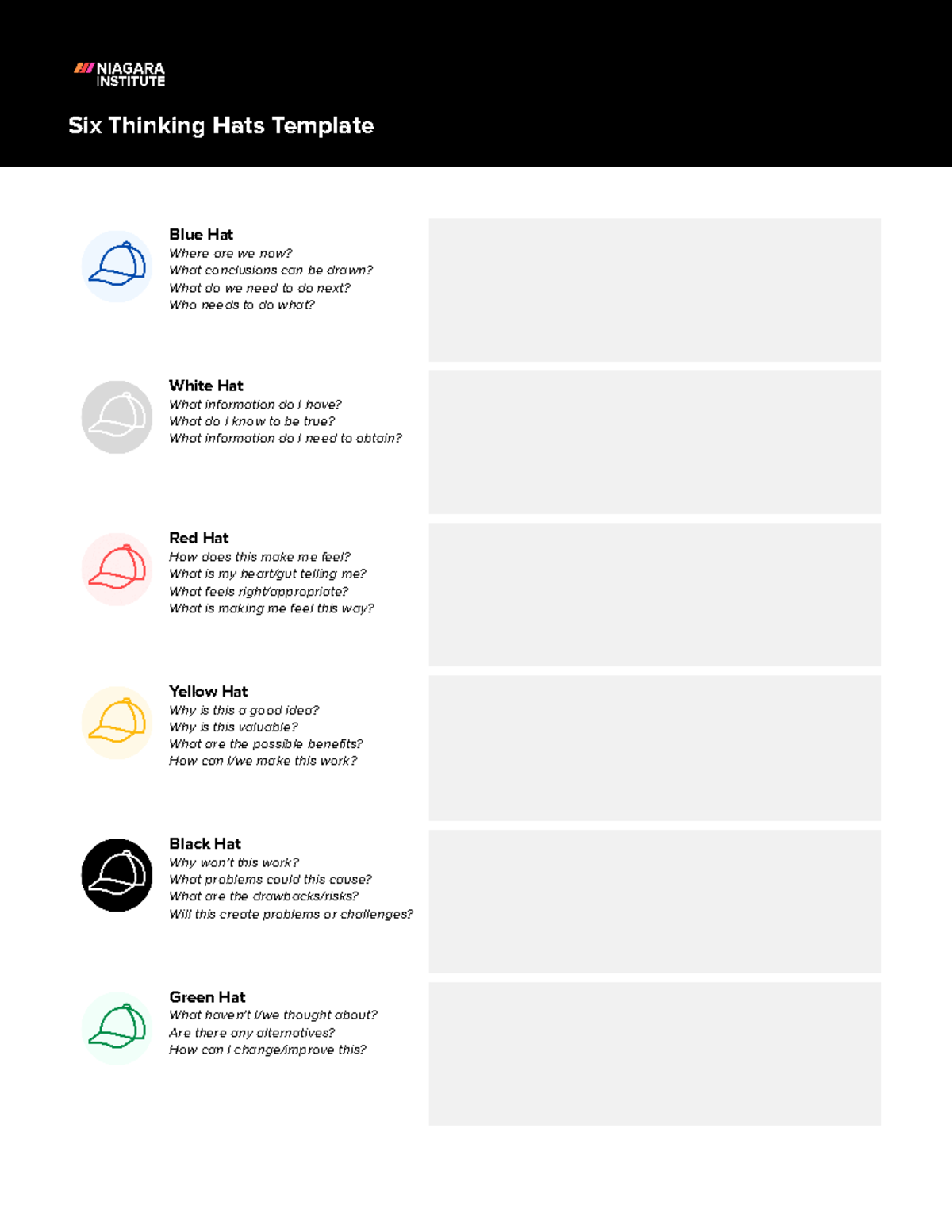 Six Thinking Hats Template - Niagara Institute - Six Thinking Hats ...