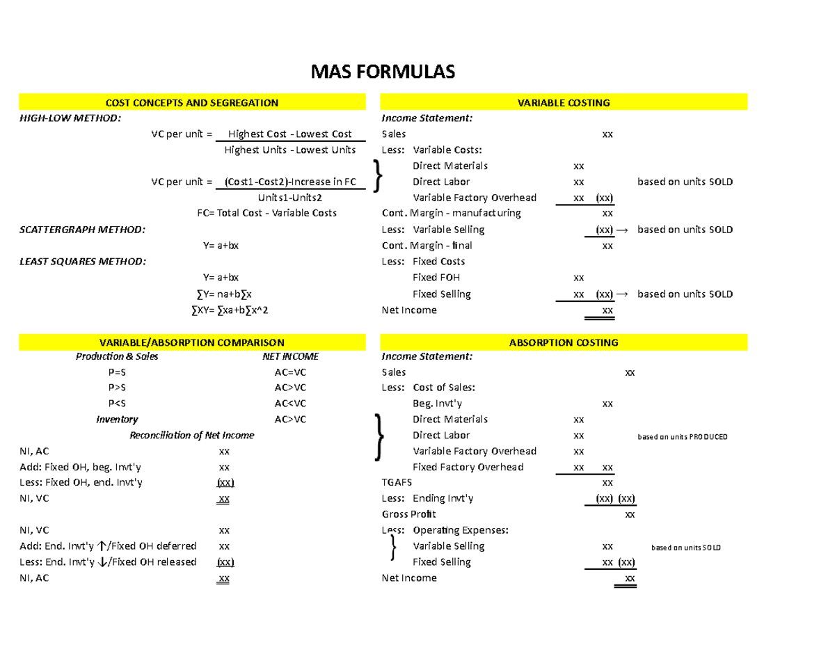 Toaz - Summary of formulas (MS) - MAS FORMULAS COST CONCEPTS AND ...