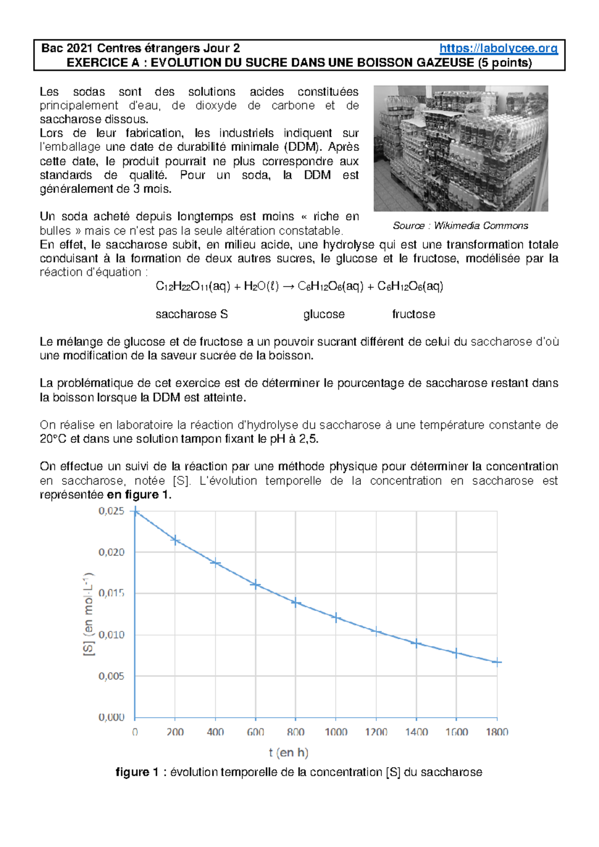 Enoncé annales cinétiques - Bac 2021 Centres étrangers Jour 2 labolycee EXERCICE A : EVOLUTION ...