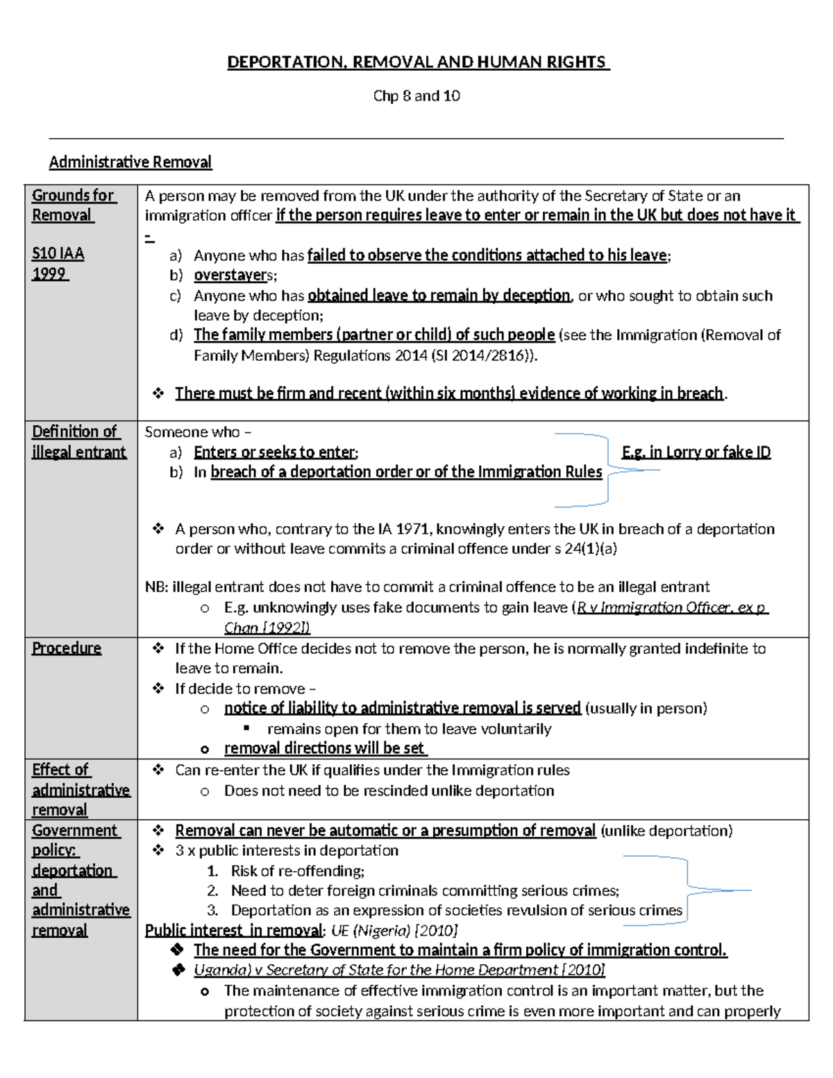 3. Administrative Removal - DEPORTATION, REMOVAL AND HUMAN RIGHTS Chp 8 ...