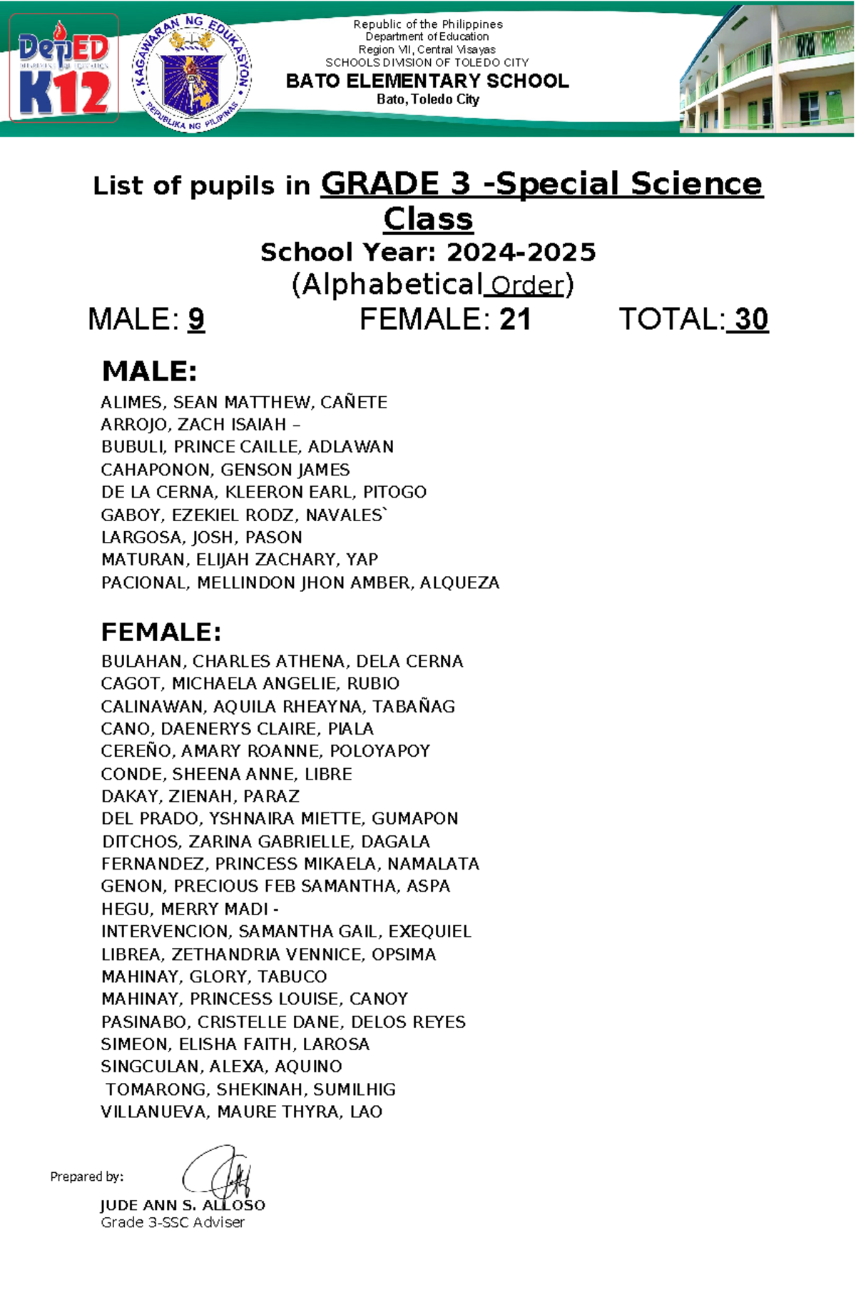 List of passers in Grade 3 SSC - List of pupils in GRADE 3 -Special ...
