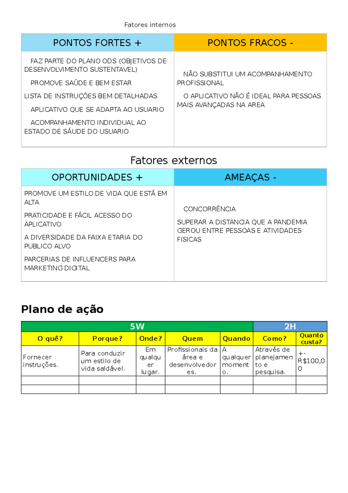 Modelo Swot e plano de ação - Fatores internos PONTOS FORTES + PONTOS ...