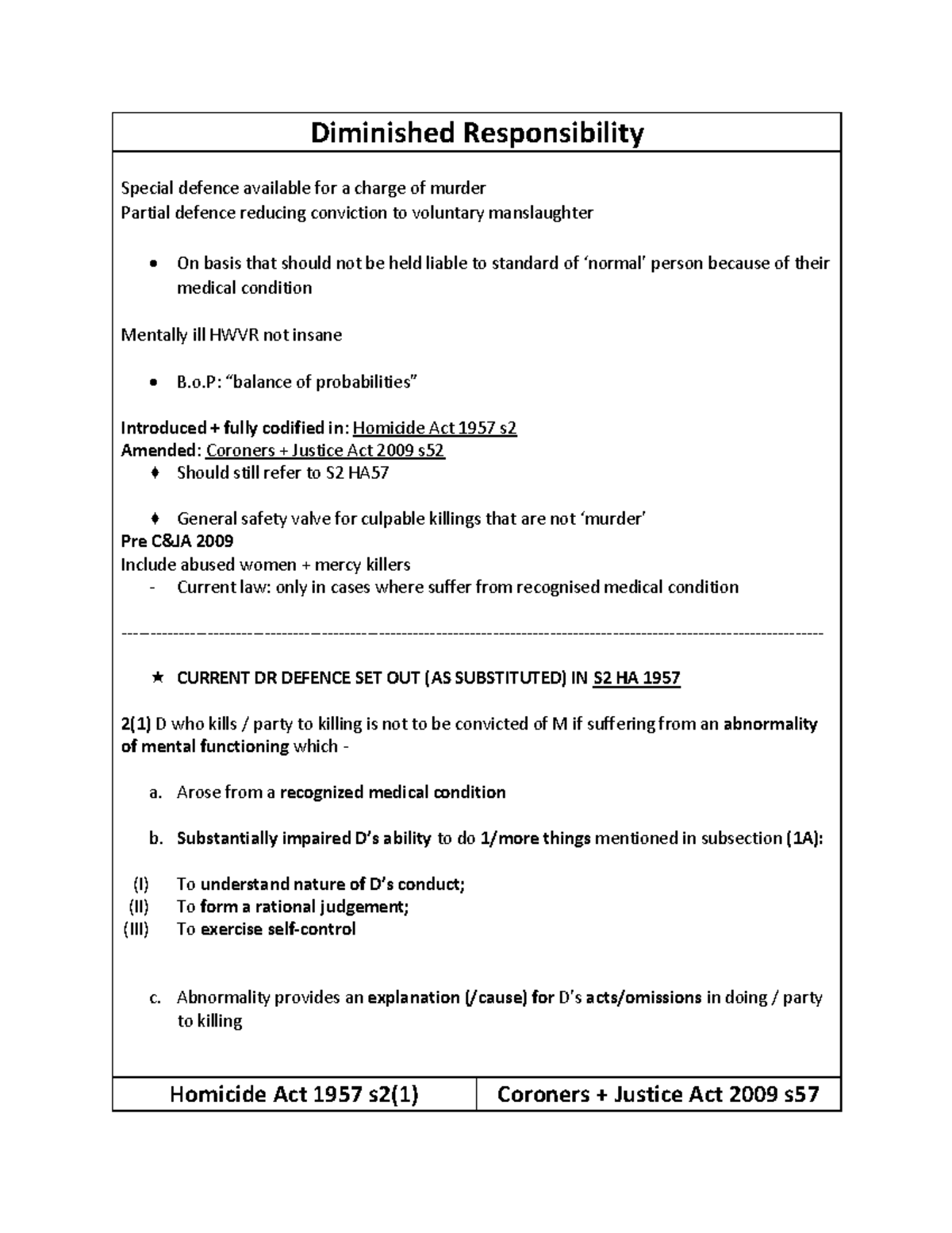 Voluntary Manslaughter - Diminished Responsibility and Loss of Control - Diminished ...