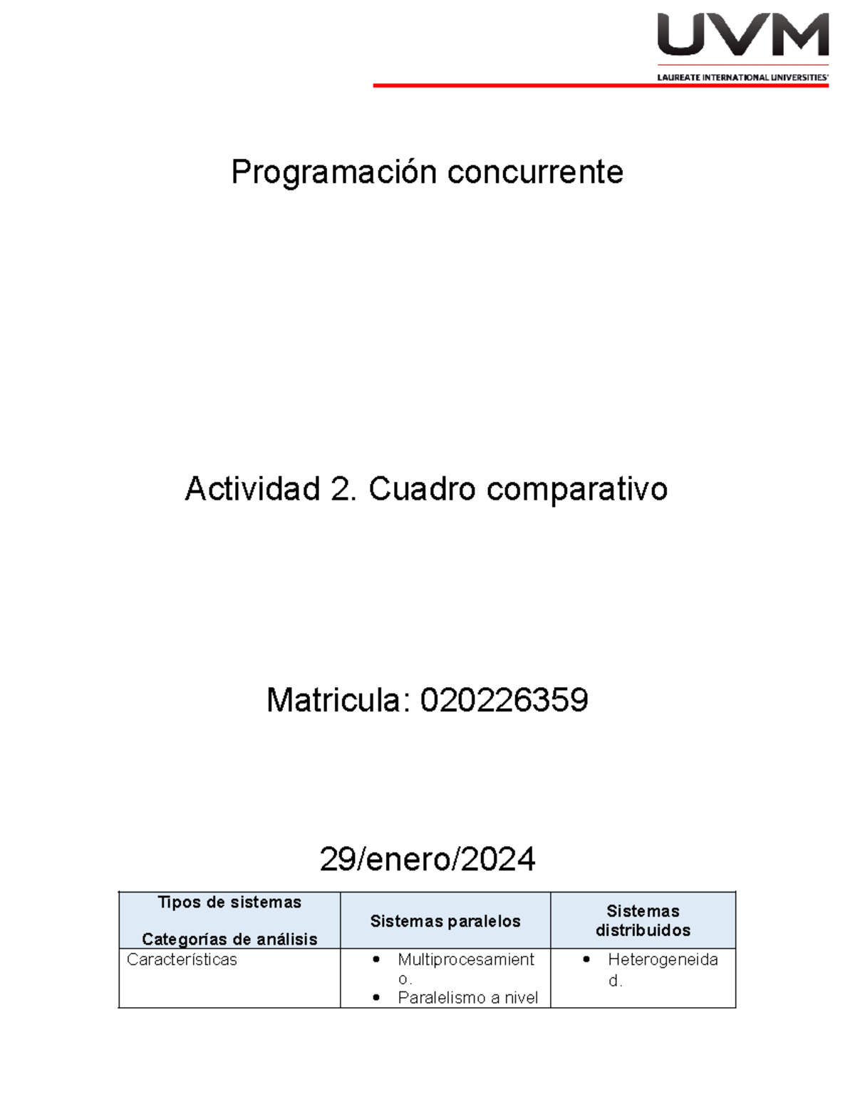 Actividad 2. Cuadro comparativo. Programacion concurrente - Programación concurrente Actividad 2 ...