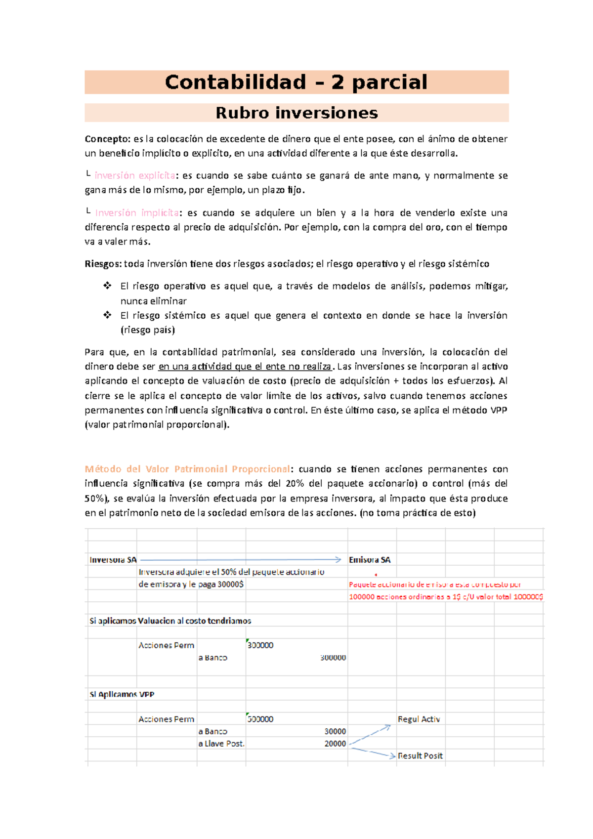 Contabilidad 1- teoría del segundo parcial UADE - UADE - Studocu