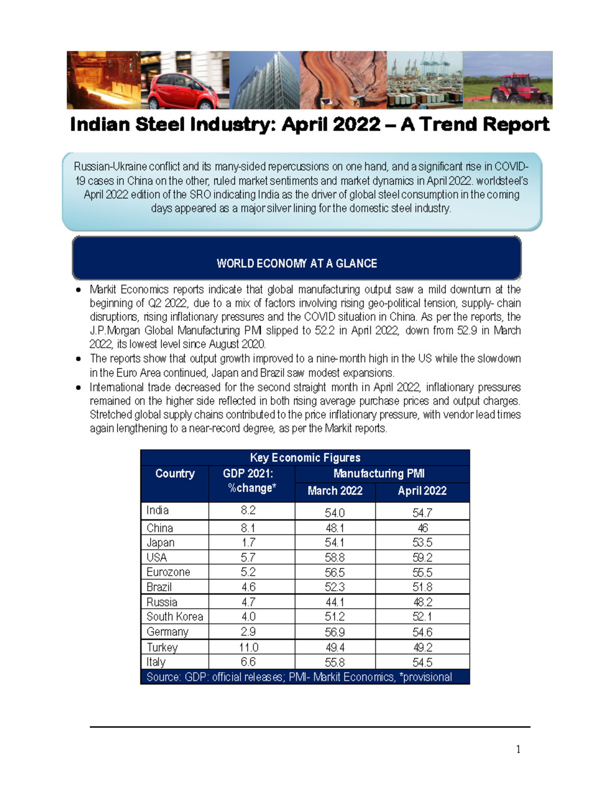 Trend Report April 2022 - 1 Markit Economics reports indicate that ...