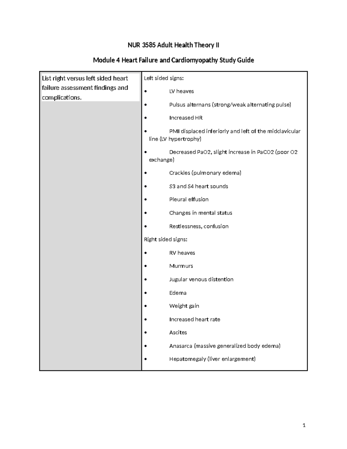 Module 4 Study Guide - NUR 3585 Adult Health Theory II Module 4 Heart ...