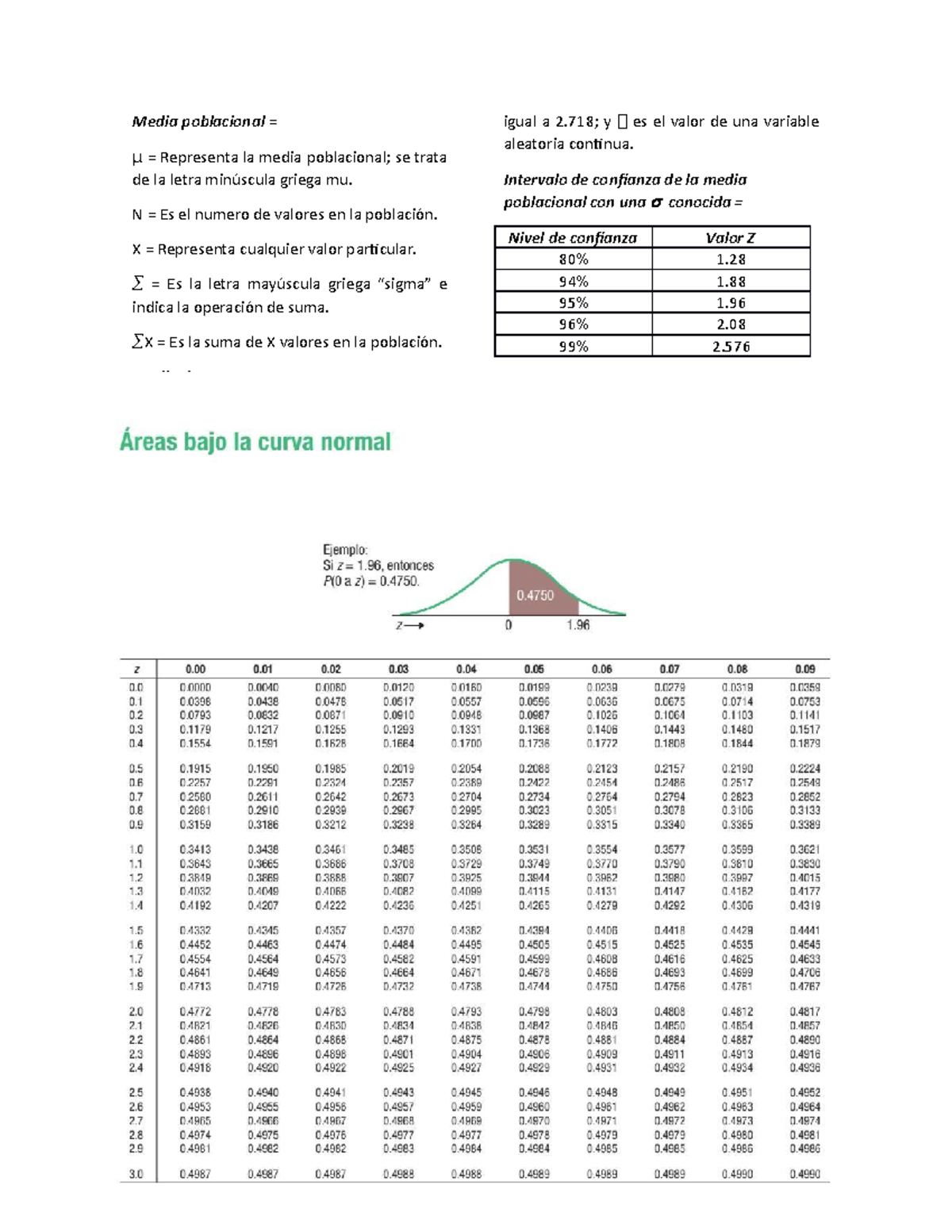 Formulas Estadistica - presentación de los datos, así como el proceso ...