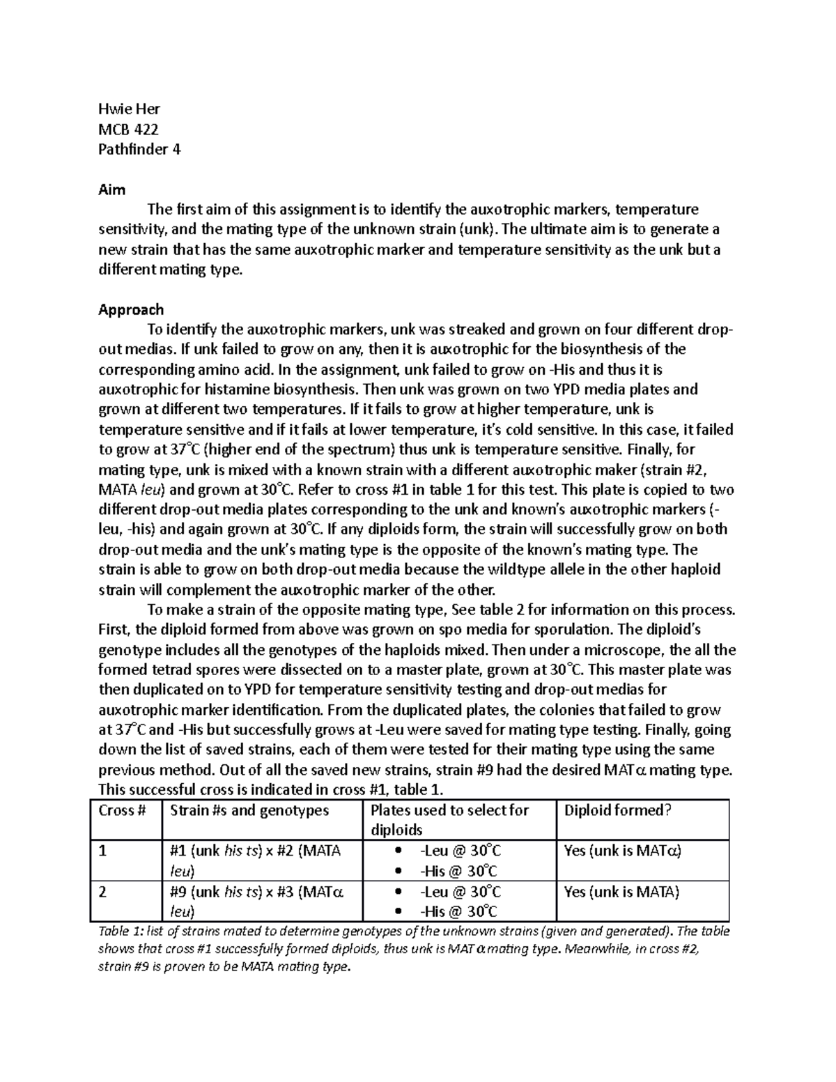pathinder 4 mcb 422 - Hwie Her MCB 422 Pathfinder 4 Aim The first aim ...