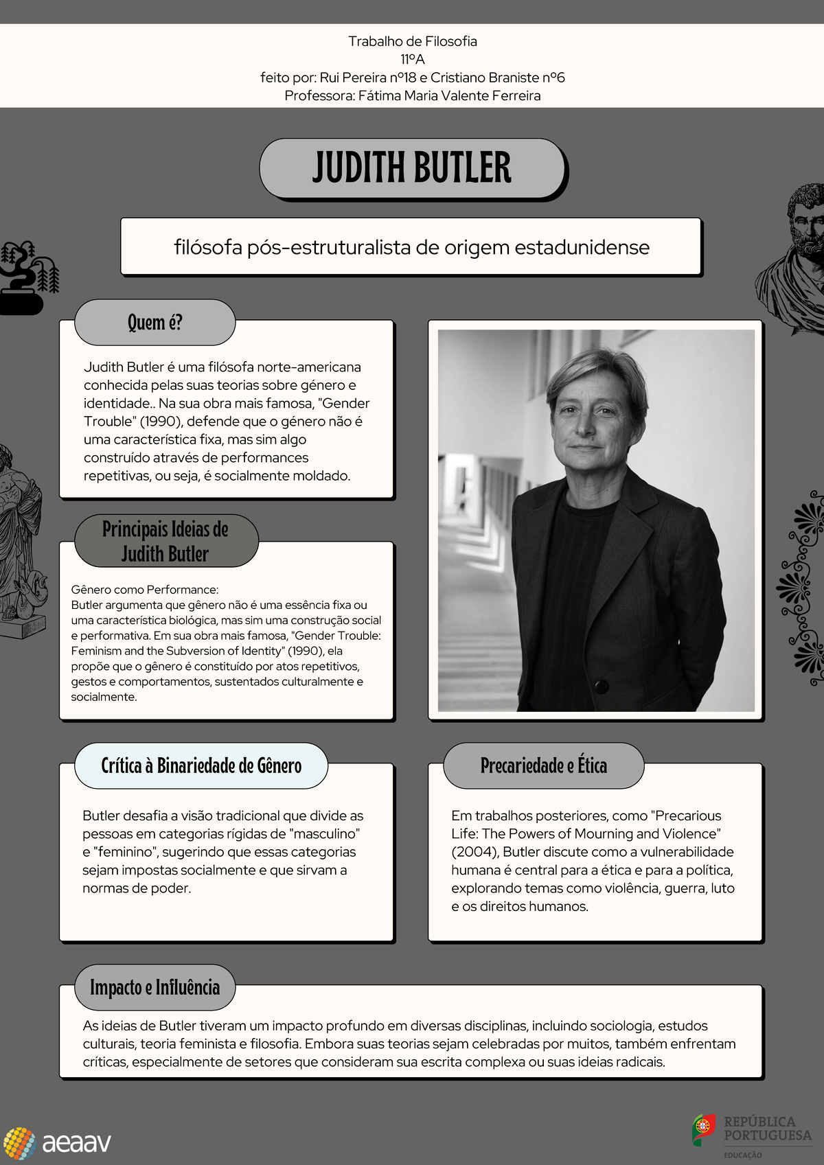 Filosofa 24/25 - JUDITH BUTLER filósofa pós-estruturalista de origem ...