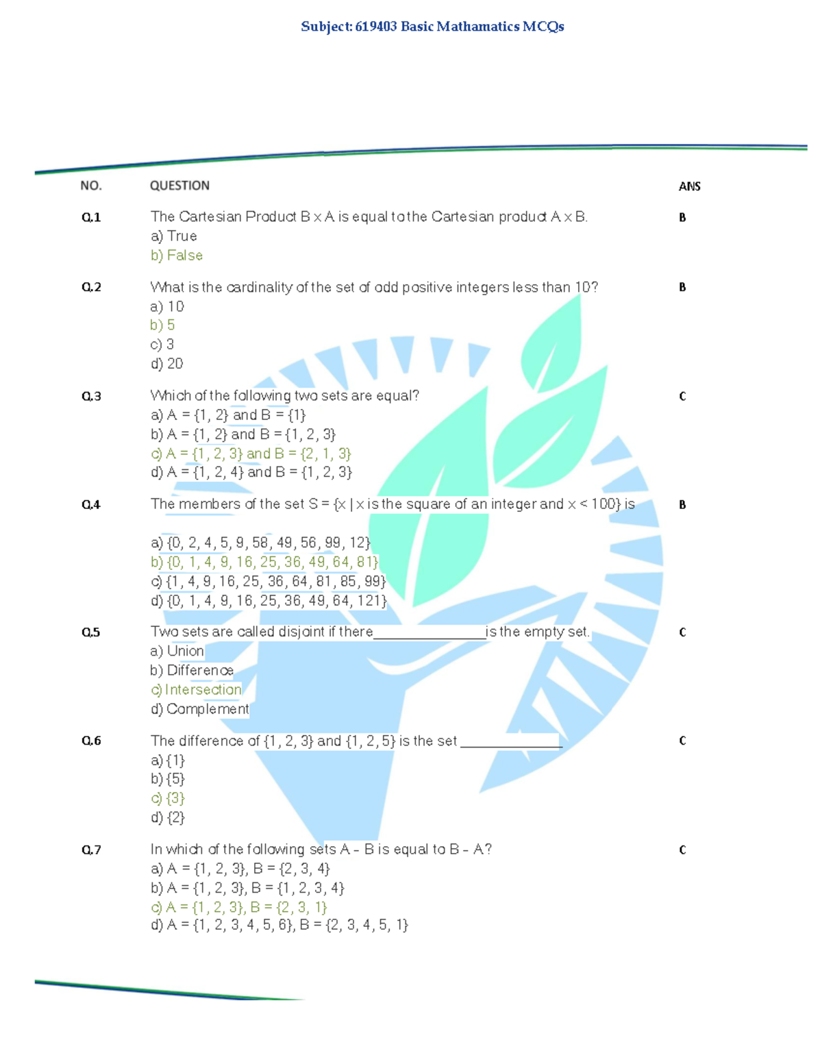 Basic Mathematics-619403 - Basic Mathematics - GTU - Studocu