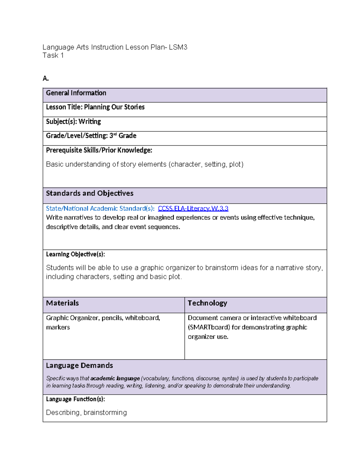 LSM3 task 1 - Lesson Plan - PASS first attempt - Language Arts Instruction Lesson Plan- LSM Task ...