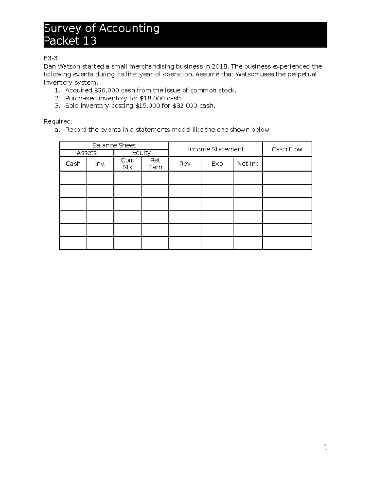 Online packet 13 - efrhfeawfsgerg - Packet 13 E3- Dan Watson started a ...