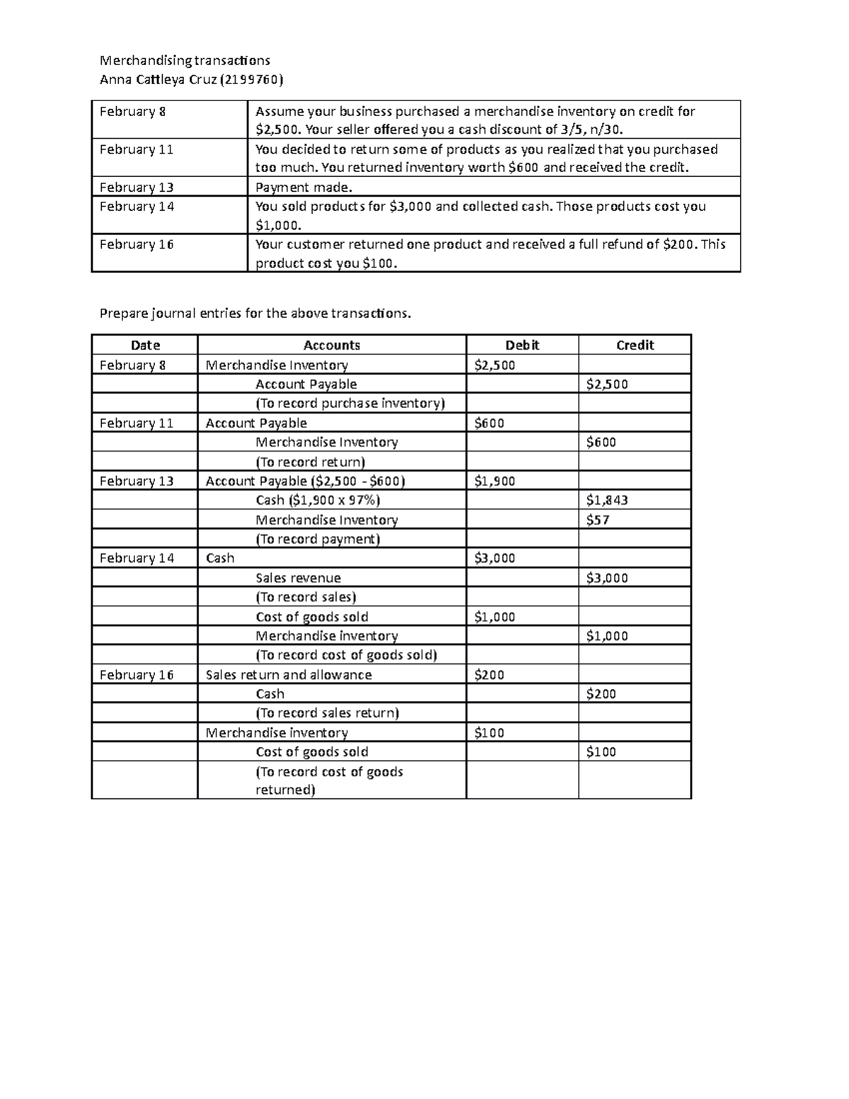 Chapter 5 - Merchandise Transactions FOR IN Class Activity ...