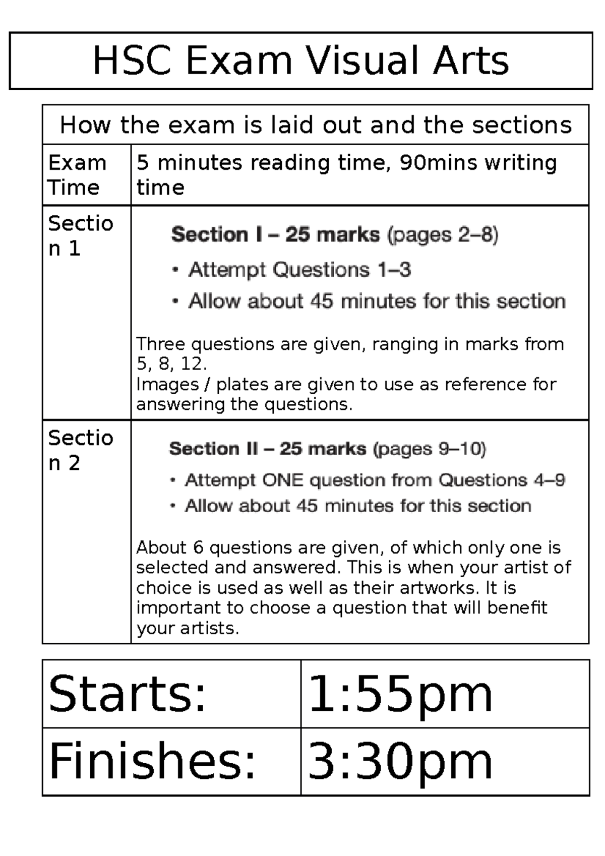 Visual Arts Study Notes - EDST6776 - UNSW Sydney - Studocu