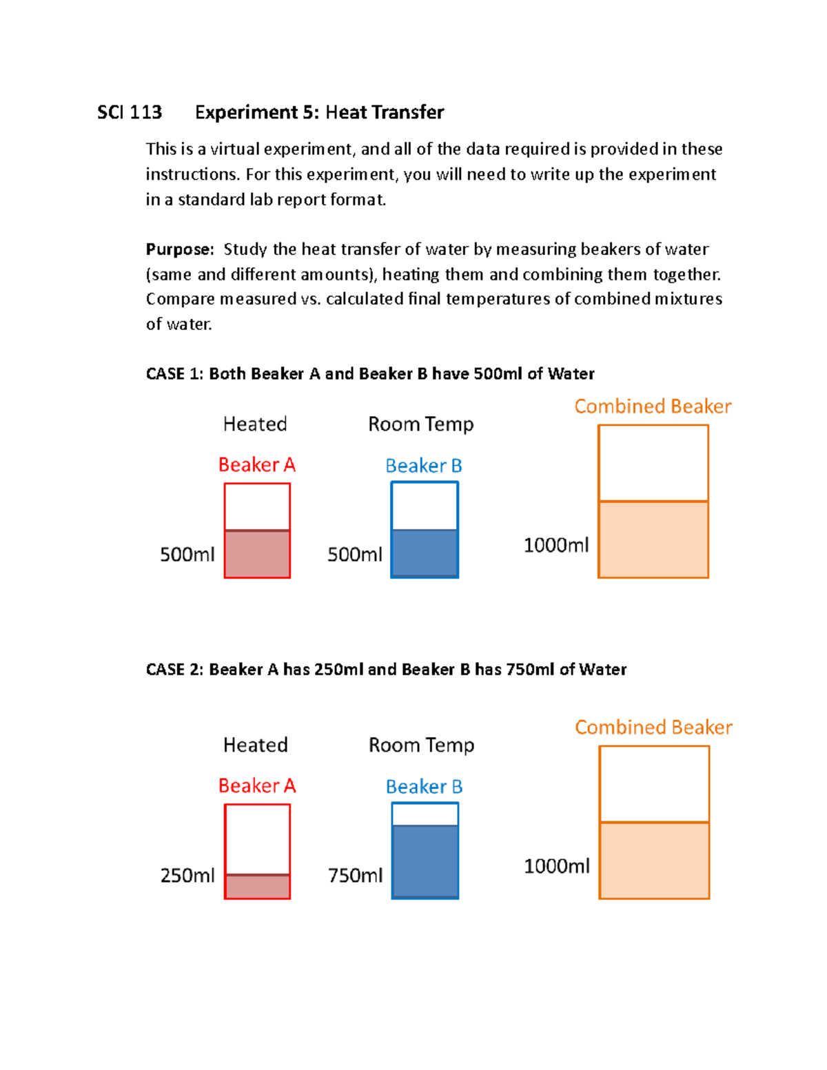 Experiment 5 - For this experiment, you will need to write up the ...
