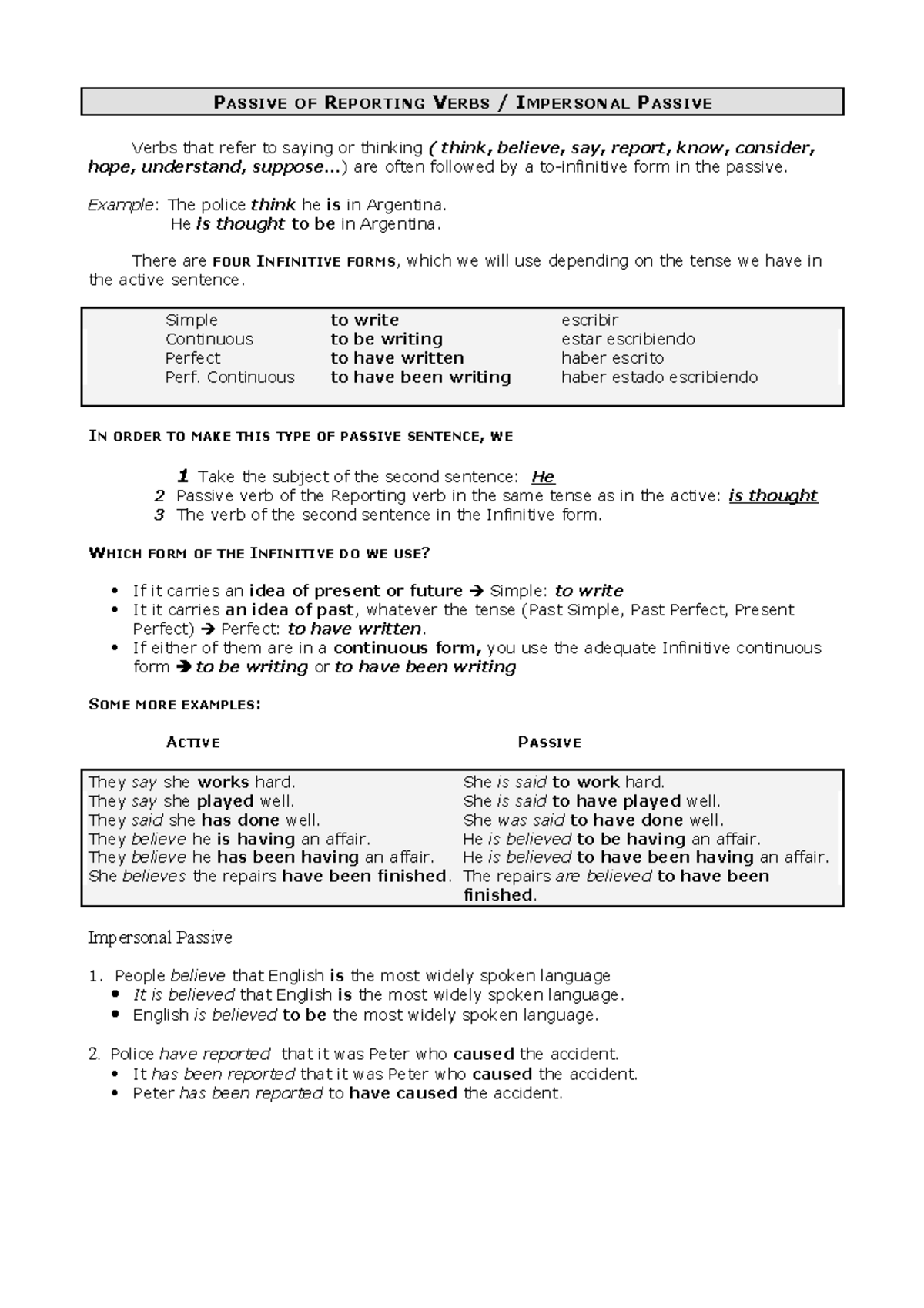 Passive WITH Reporting Verbs - PASSIVE OF REPORTING VERBS / IMPERSONAL ...