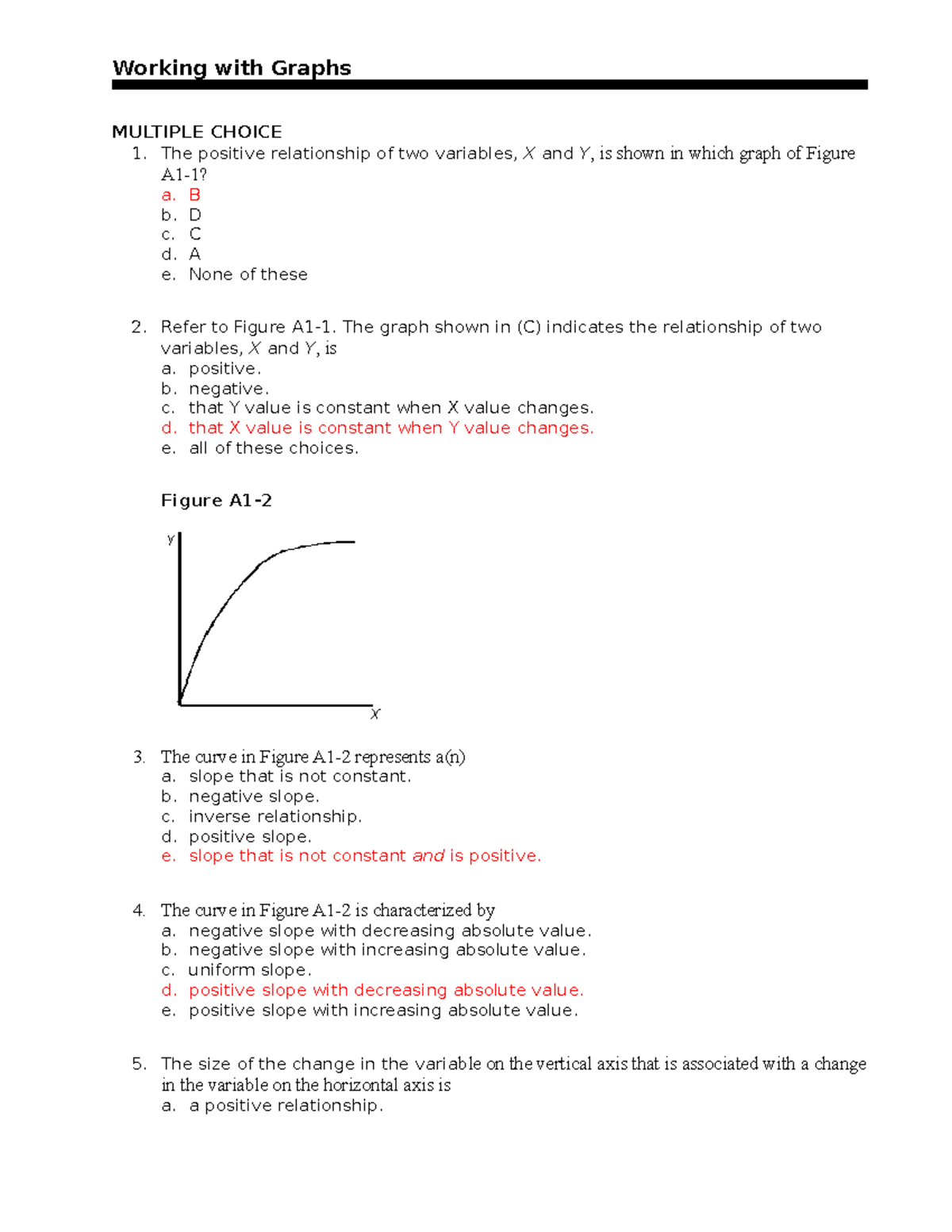 Macro Economics (Business and Administration)Practice Quiz 12 - Working ...