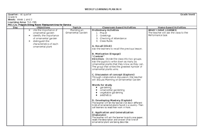 WLP HELE 5 - like - WEEKLY LEARNING PLAN IN HELE 5 Quarter: Ist quarter ...