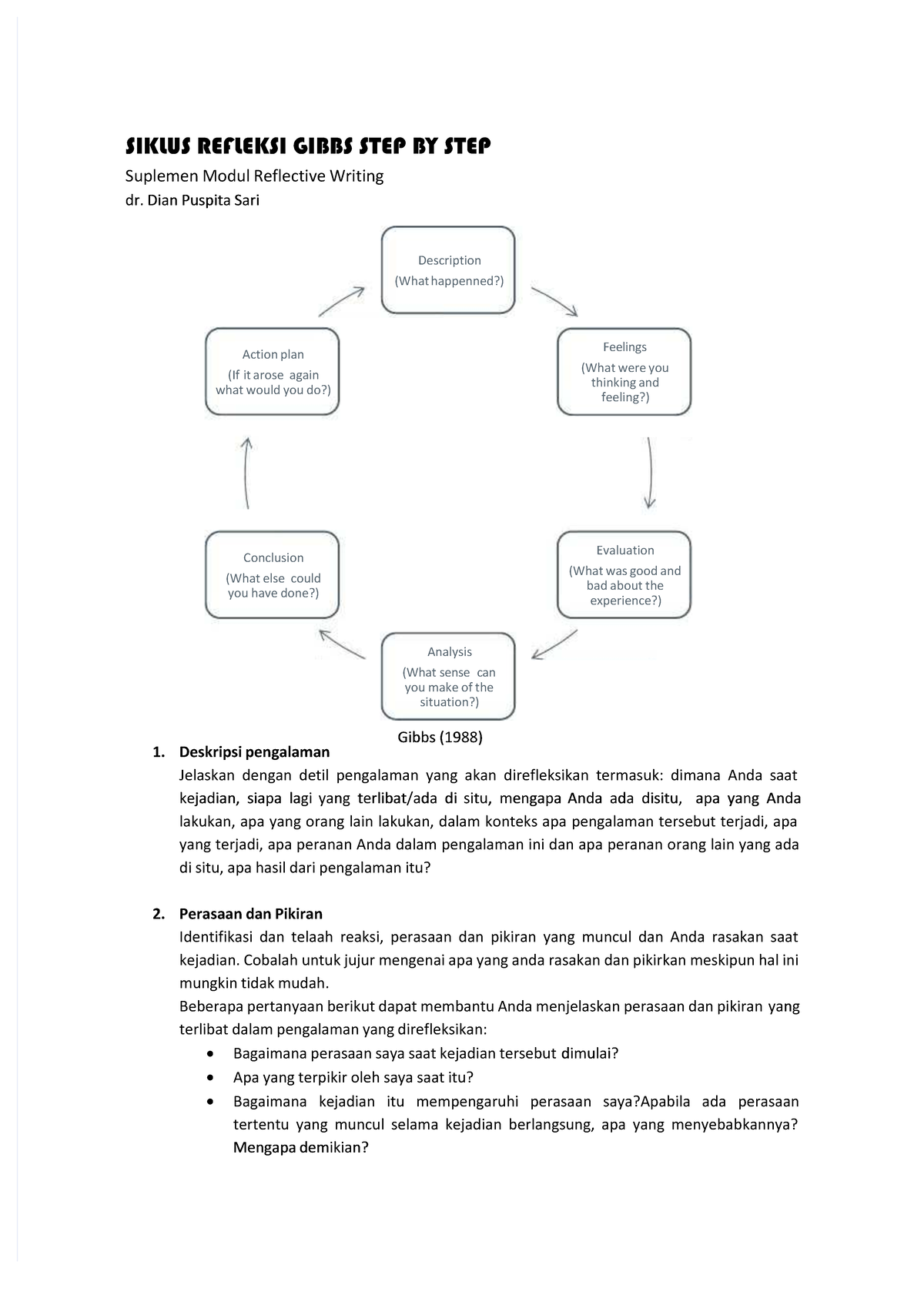 Pdf-siklus-refleksi-gibbs-step-by-step compress - SIKLUS REFLEKSI GIBBS ...