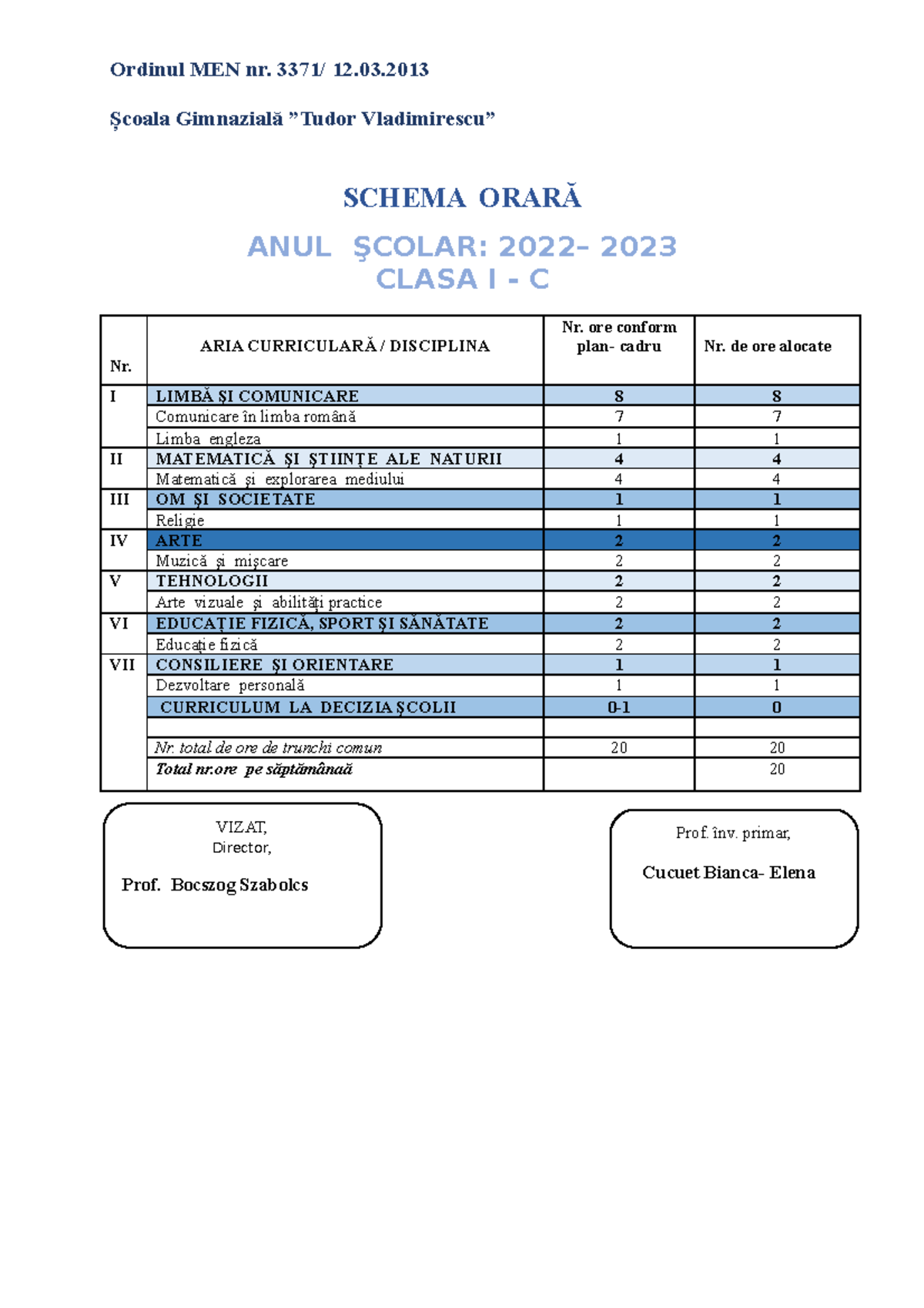 Schema orara - document - Ordinul MEN nr. 3371/ 12. Școala Gimnazială ...