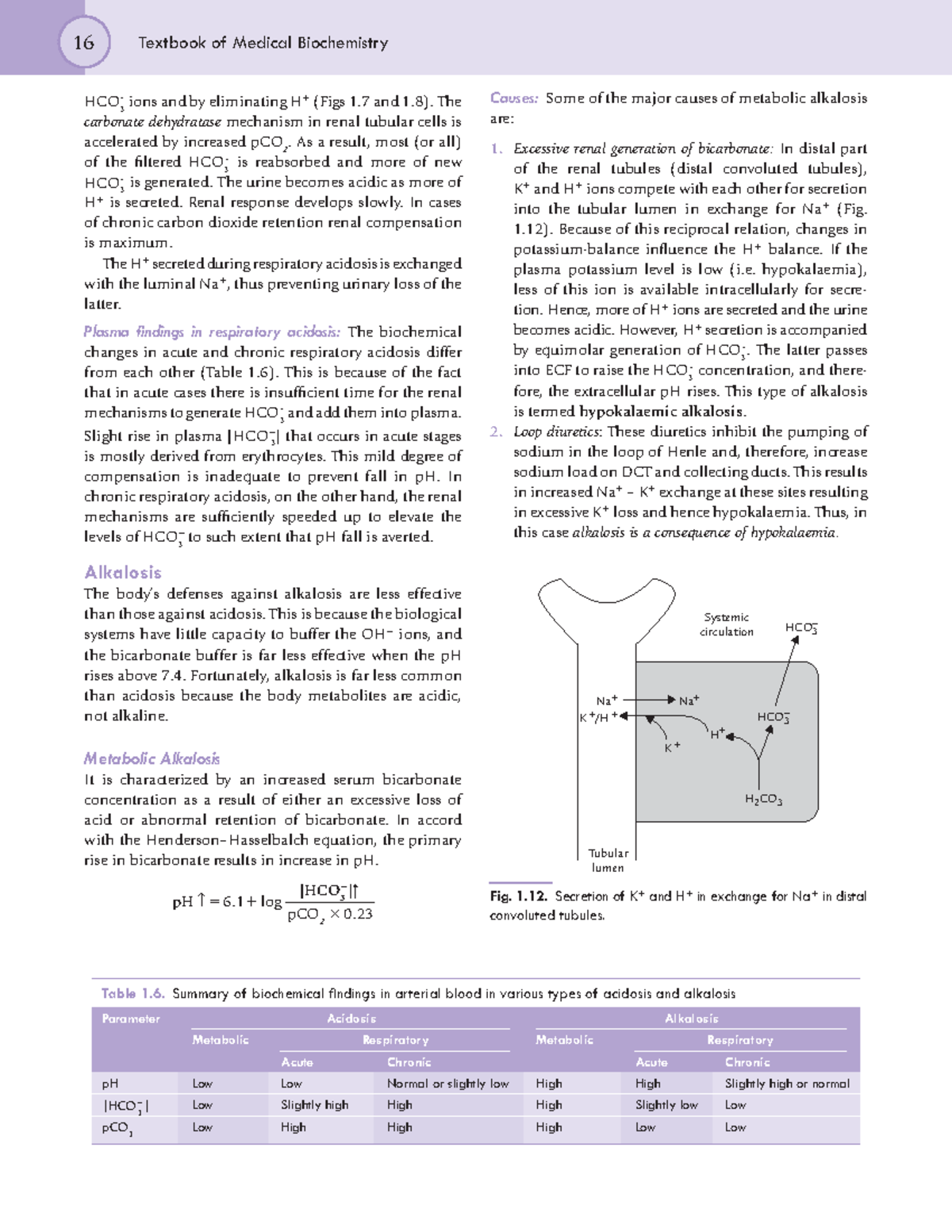 Biochemistry 1-13 - N/A - 16 Textbook of Medical Biochemistry Causes ...