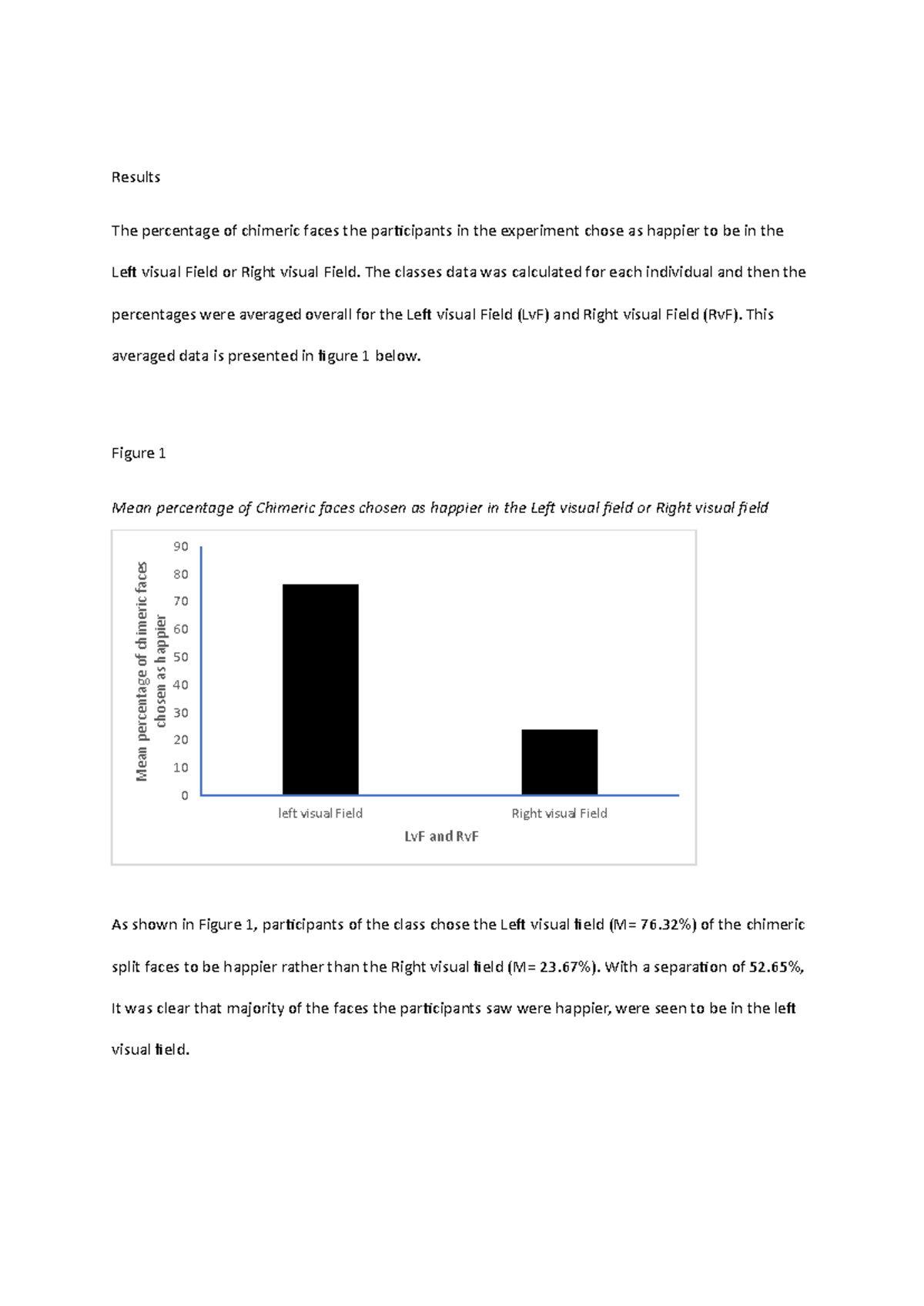 PYSC 111 results report - Results The percentage of chimeric faces the ...