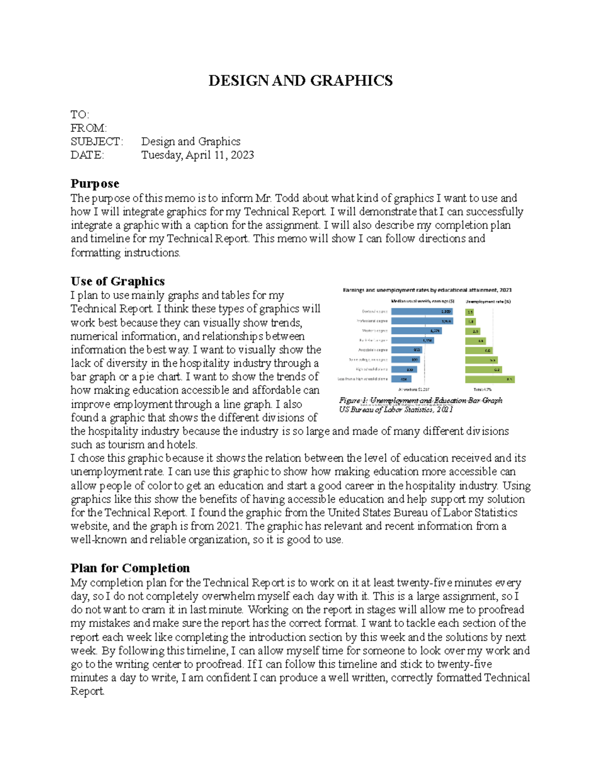 Design AND Graphics MEMO - DESIGN AND GRAPHICS TO: FROM: SUBJECT ...